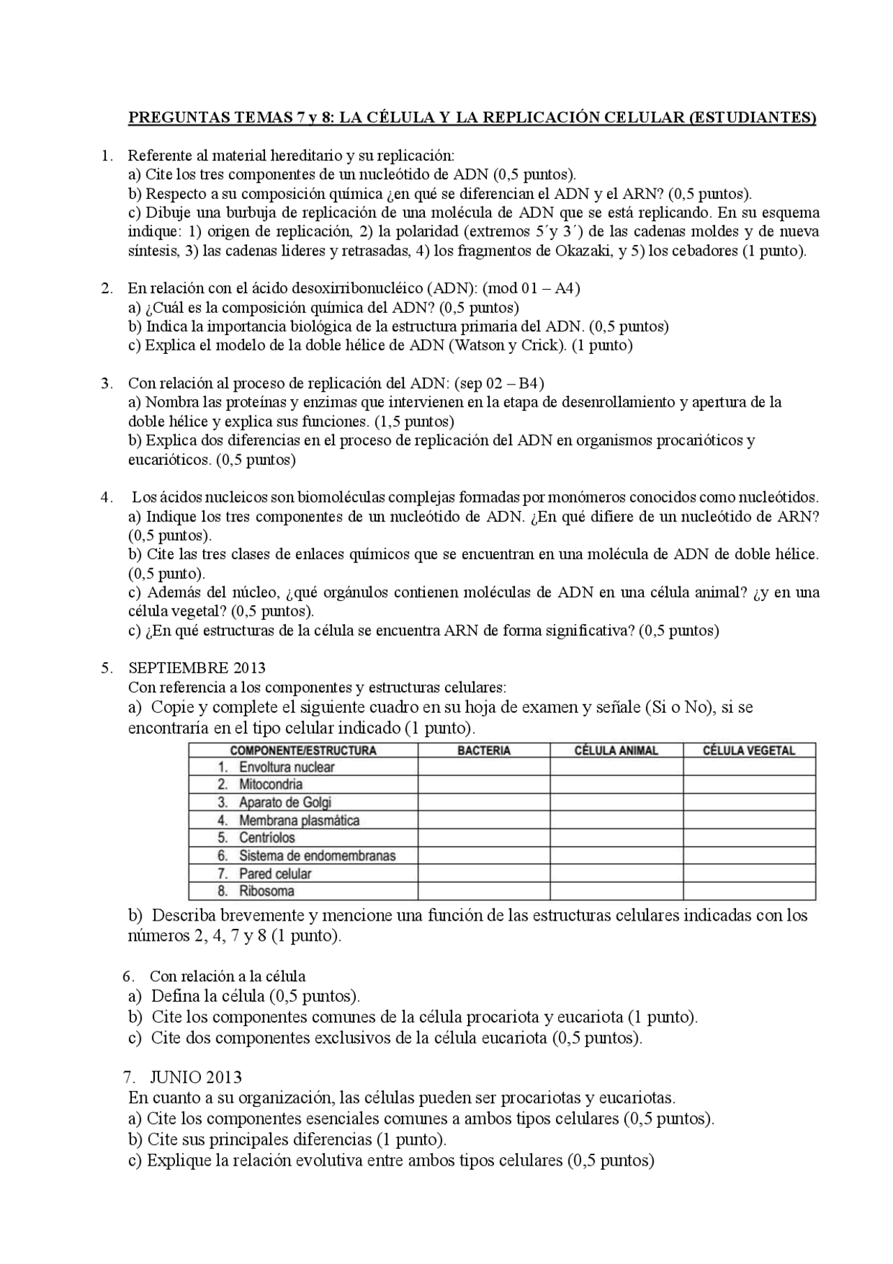 Evau Ejercicios Selectividad Exámenes De Biología Docsity