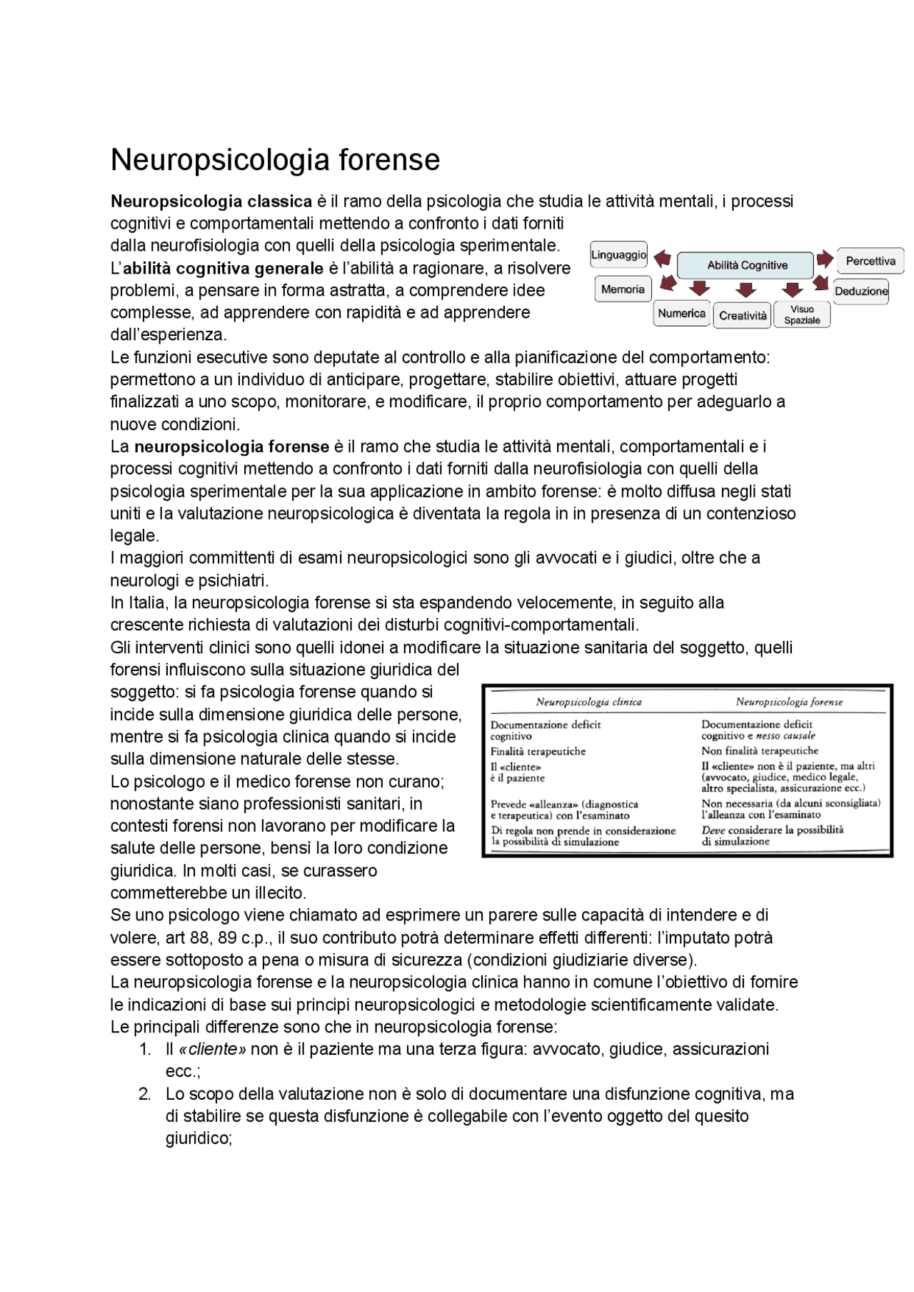 Neuropsicologia Forense Anno 20222023 Schemi E Mappe Concettuali Di