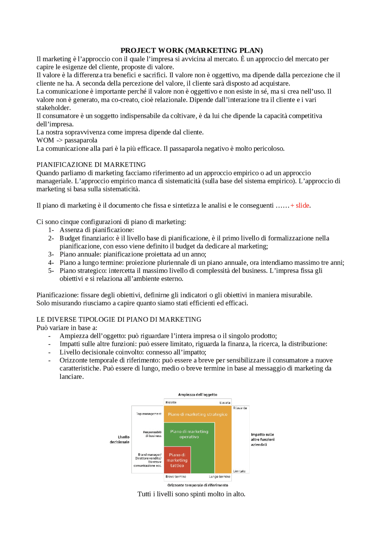 Riassunto Completo Lezioni Sbobinature Di Marketing Docsity