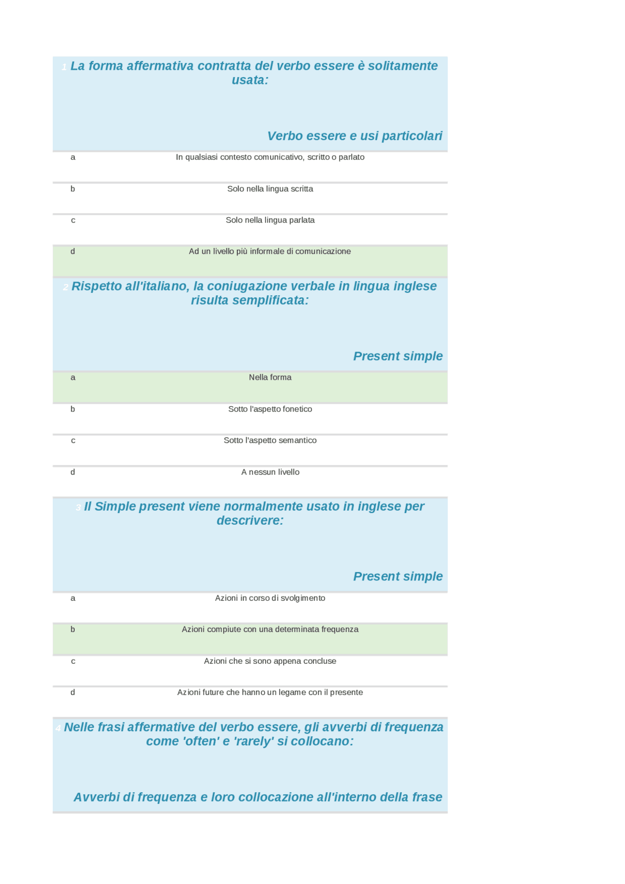 Lingua Inglese Ingegneria Informatica Università Mercatorum