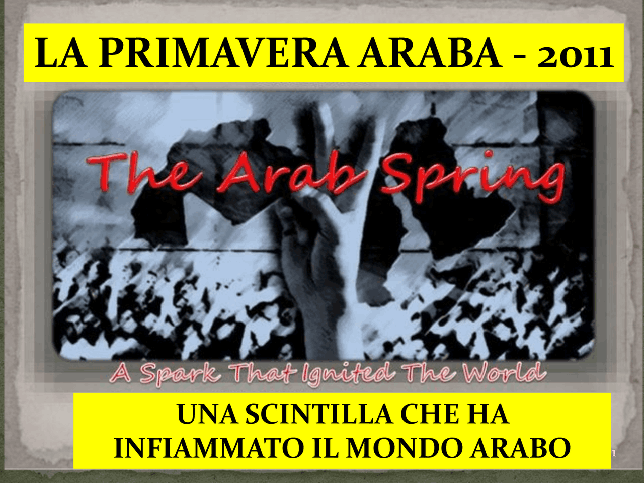 Primavera Araba (slides) | Slide di Storia | Docsity