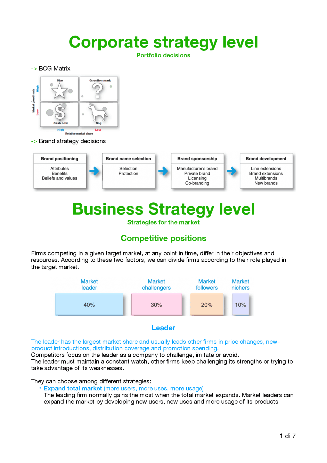 Strategic And Digital Marketing Schemi E Mappe Concettuali Di