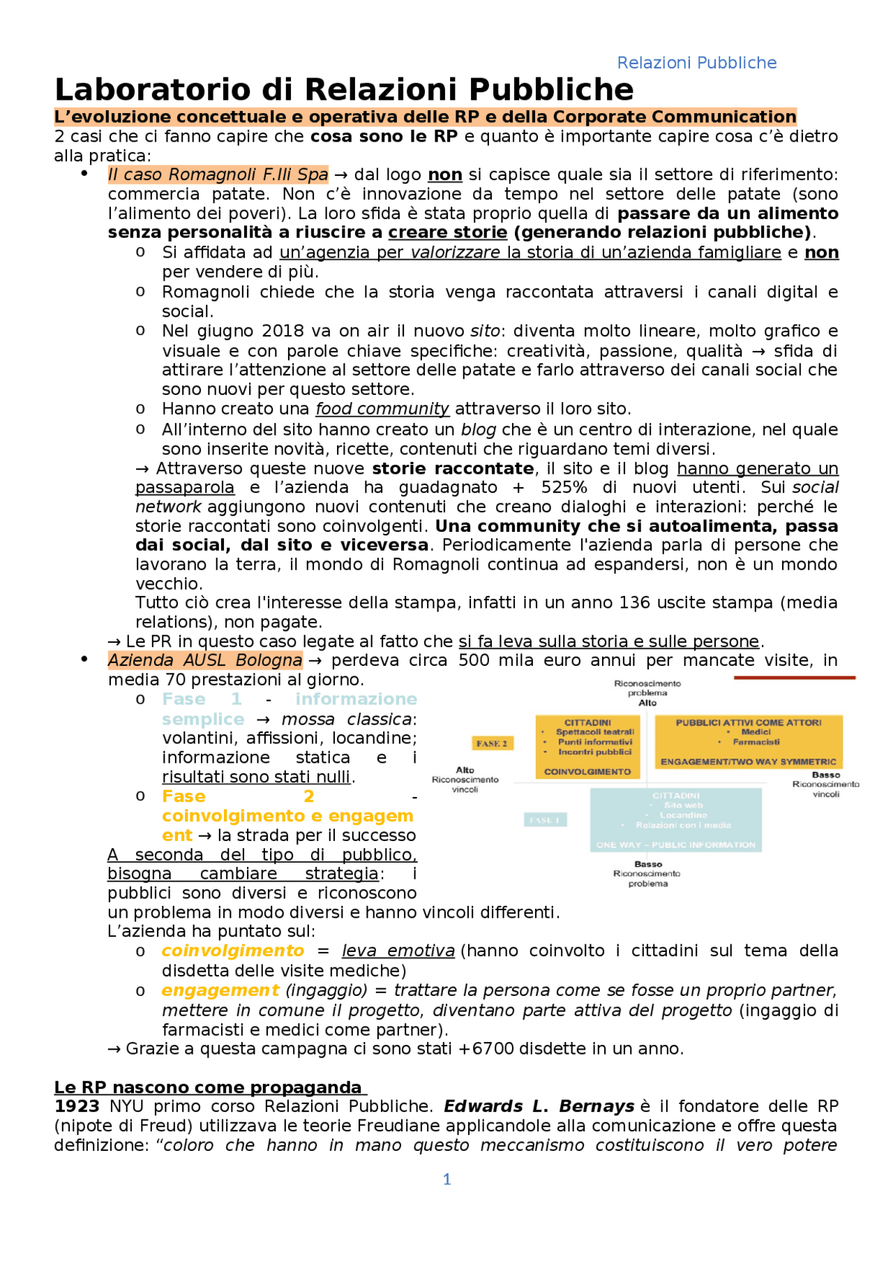 Appunti Domande Esame Svolte Dispense Di Pubbliche Relazioni Docsity