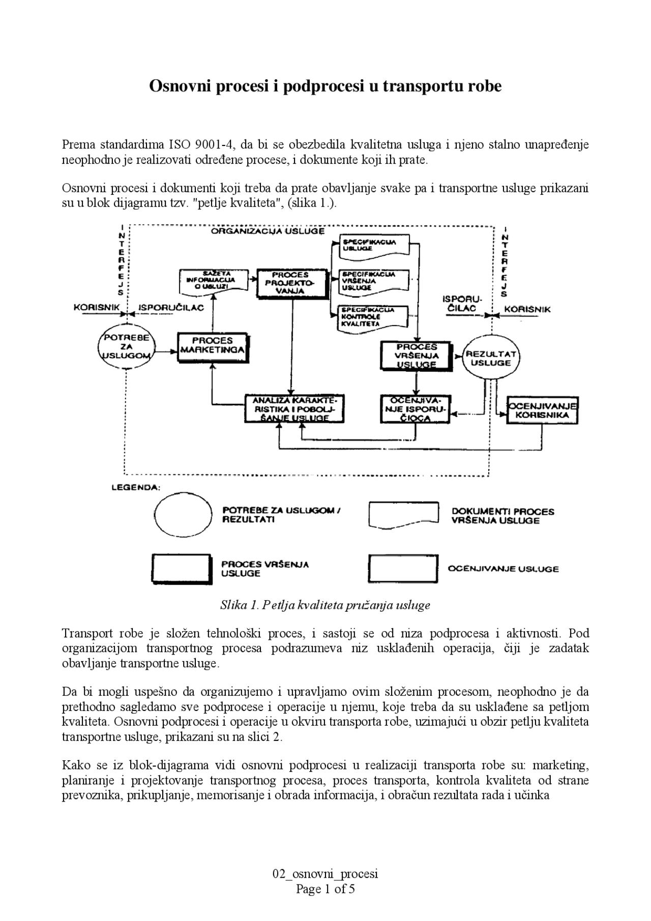 Osnovni procesi i podprocesi u transportu robe | Ispiti' predlog ...