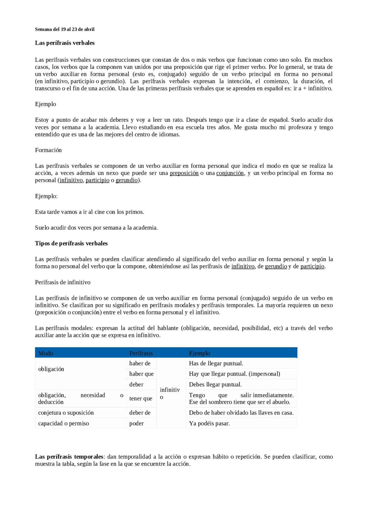Lingua Spagnola Modismos Schemi E Mappe Concettuali Di Lingua