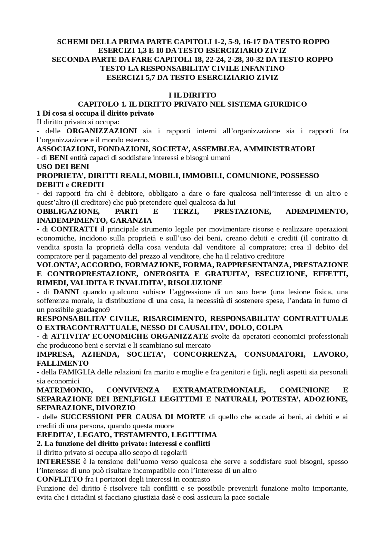 Schemi Diritto Privato Prima Parte Units Profssa Infantino Anno 2022