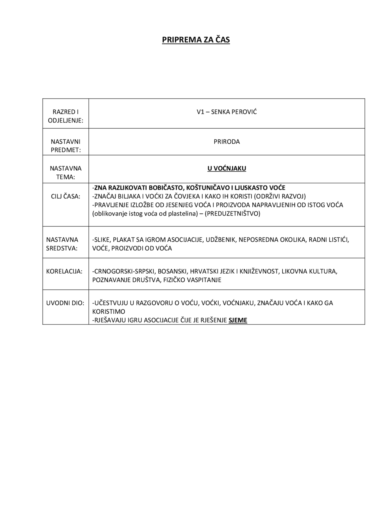 Priprema Za Čas Beleške Predlog Preduzetništvo Docsity