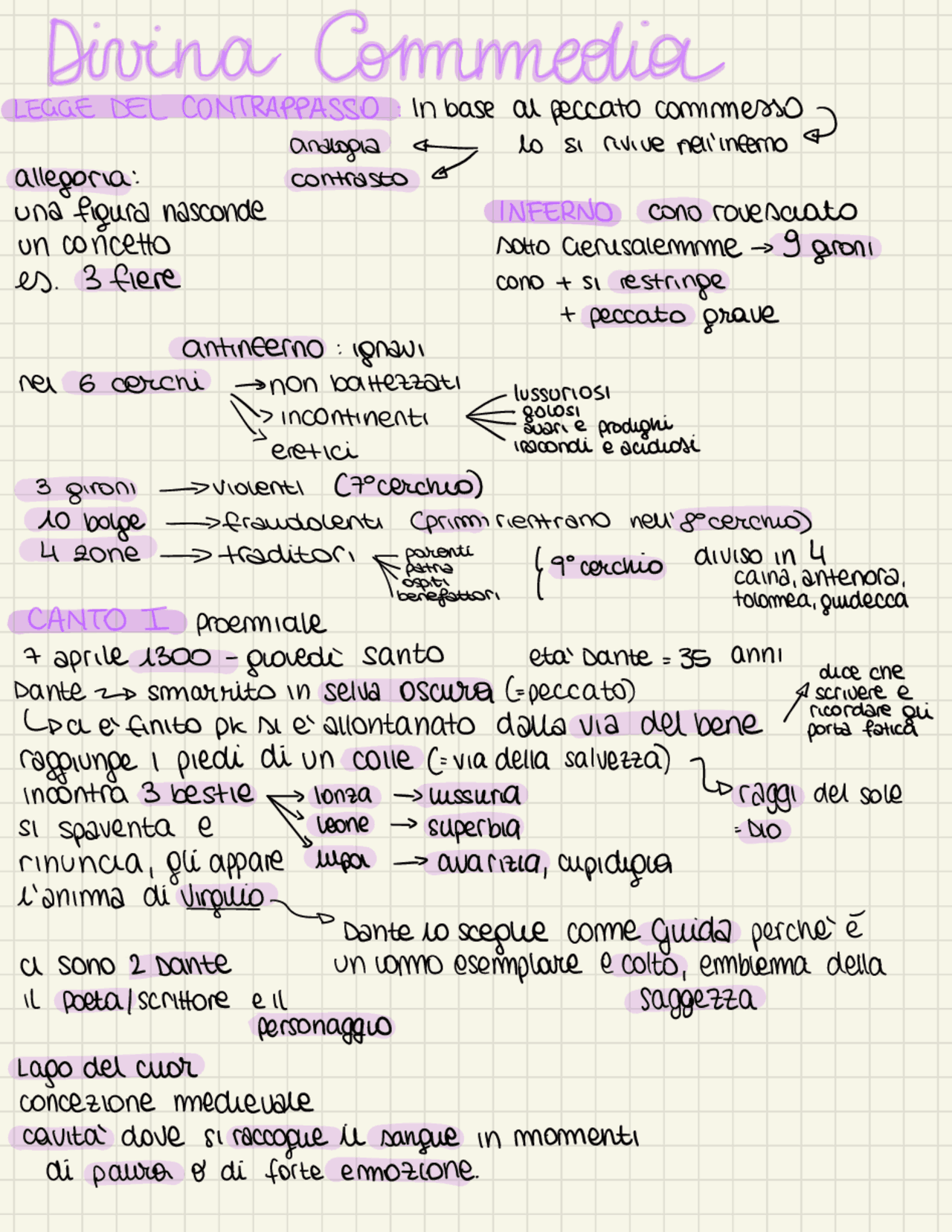 Divina commedia, Dante Alighieri | Appunti di Italiano | Docsity
