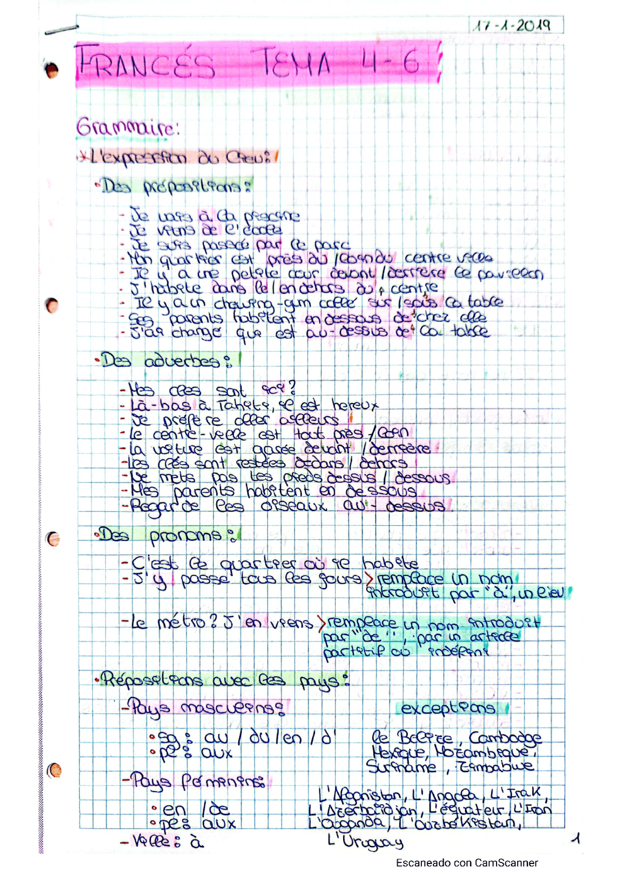 Apuntes de gramática francesa con vocabulario incluido | Apuntes de ...