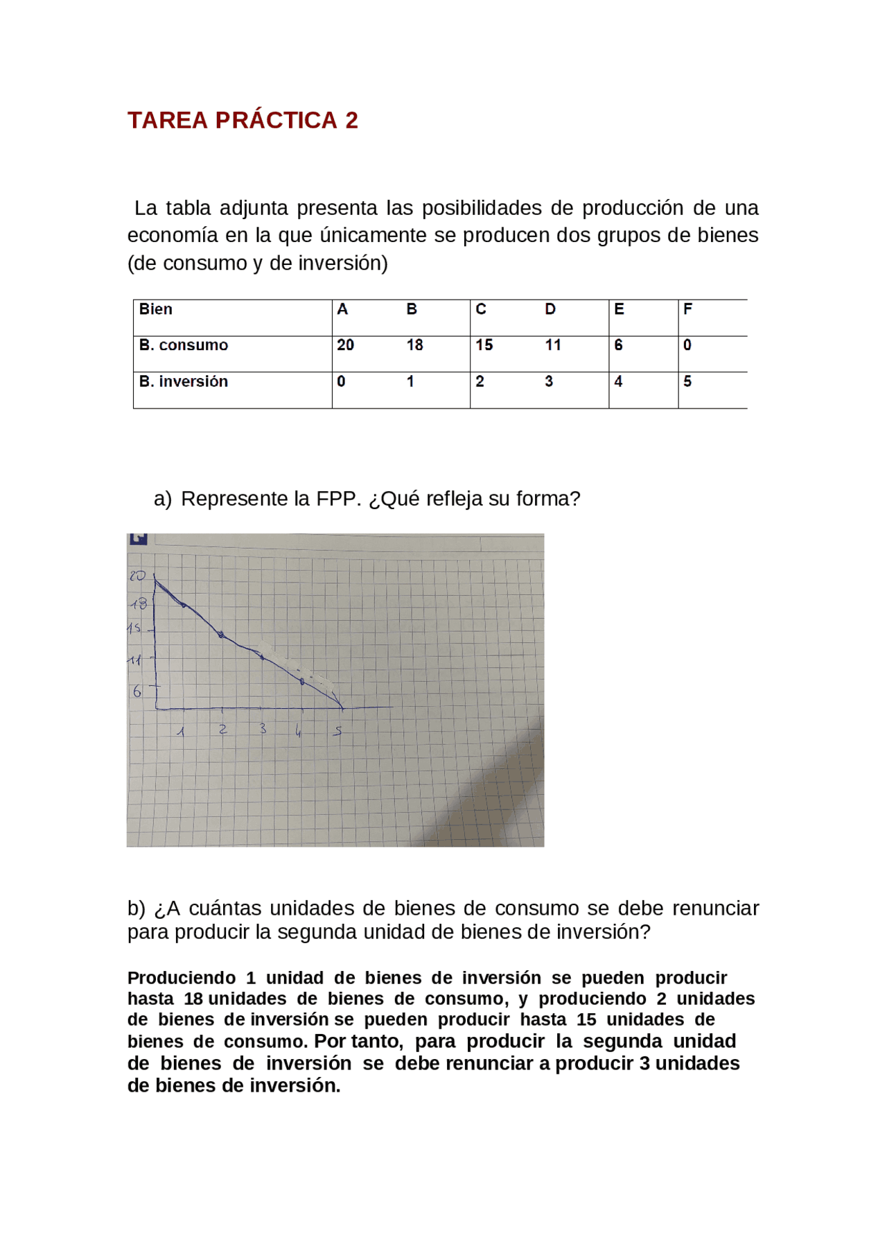 Practicas De Economia Ejercicios De Introducción A La Economía Docsity