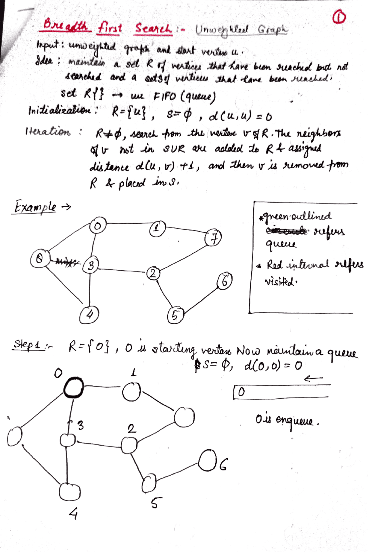 Computer Graphics Notes Lecture Notes Computer Graphics Docsity