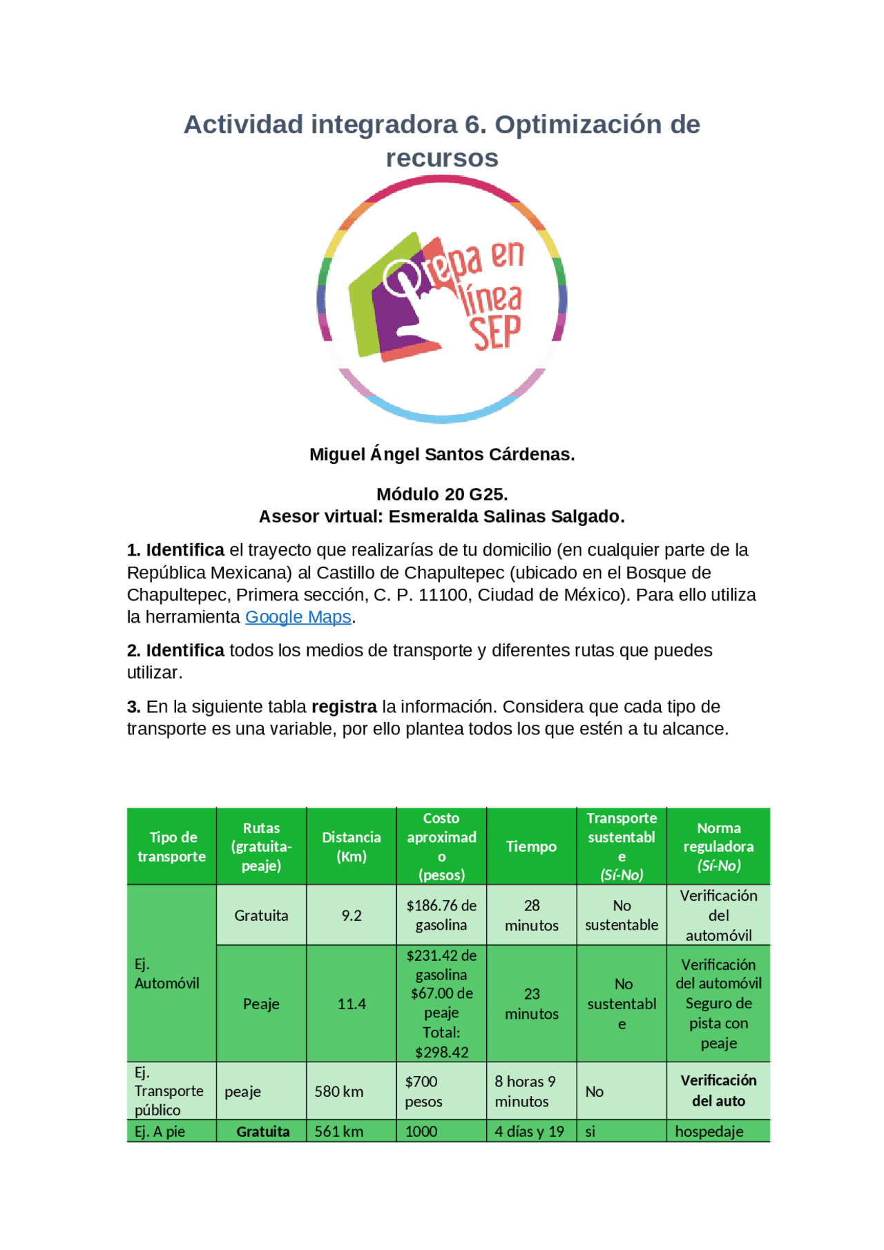 Actividad Integradora 6 Optimización De Recursos Esquemas Y Mapas