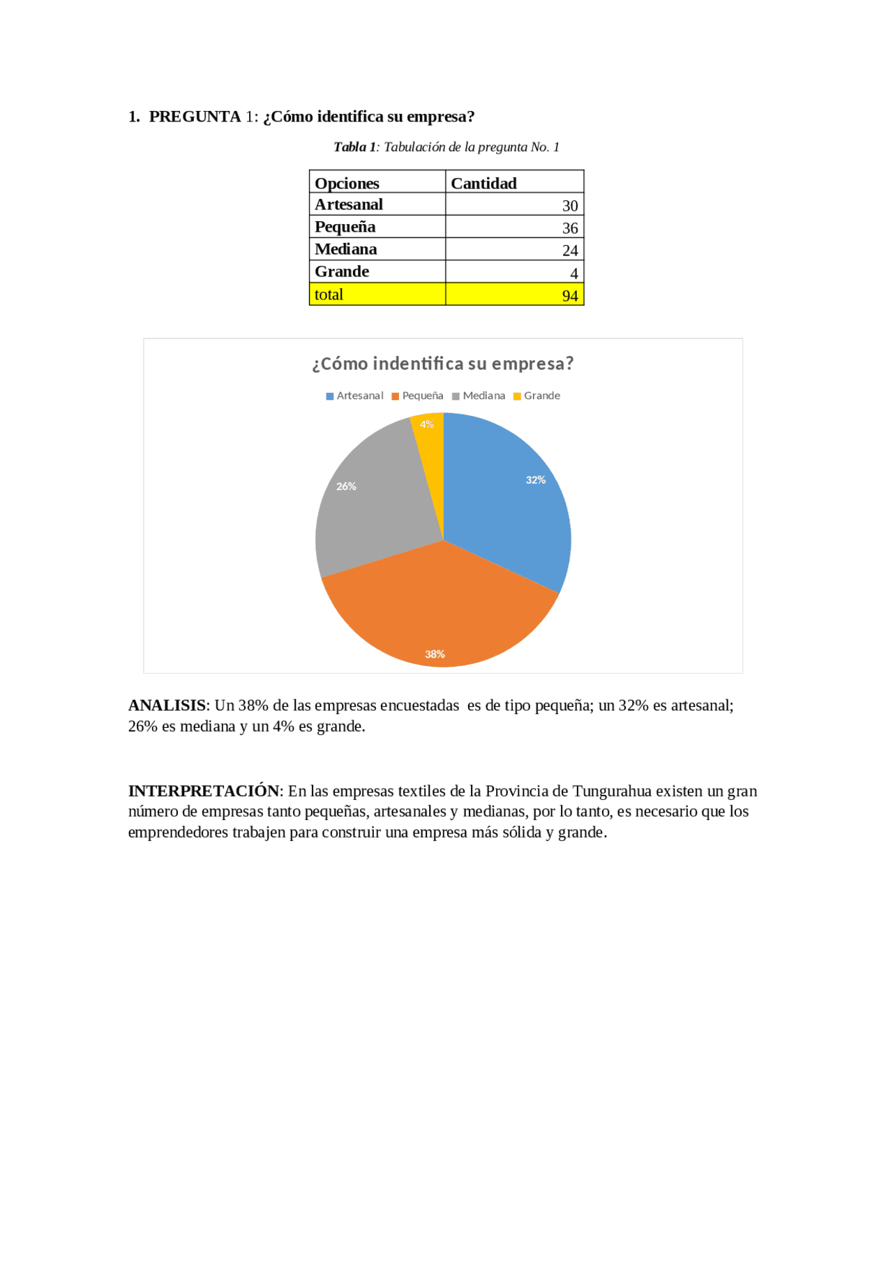 Analisis De Catastro Apuntes De Derecho Común Docsity