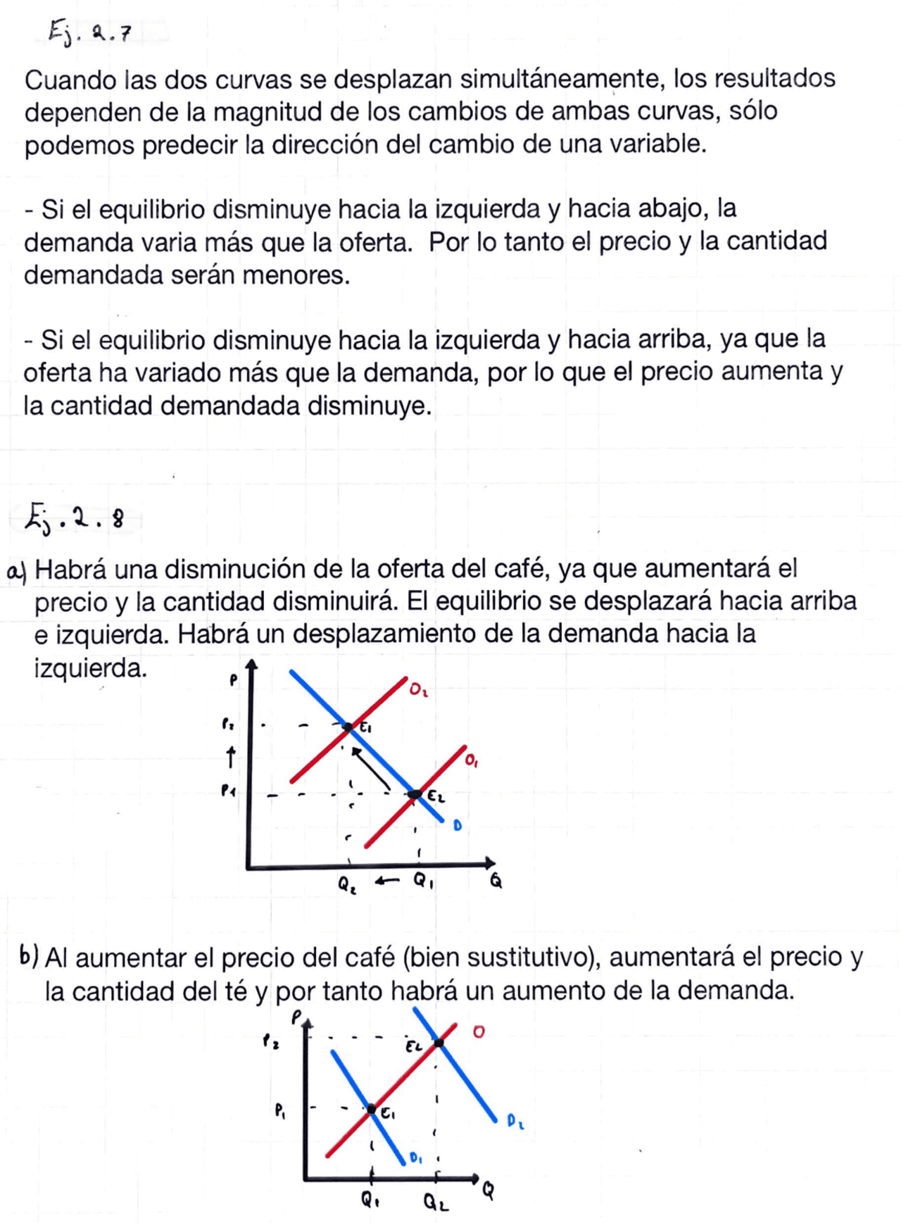 Ejercicios De Microeconomía Ejercicios De Microeconomía Docsity