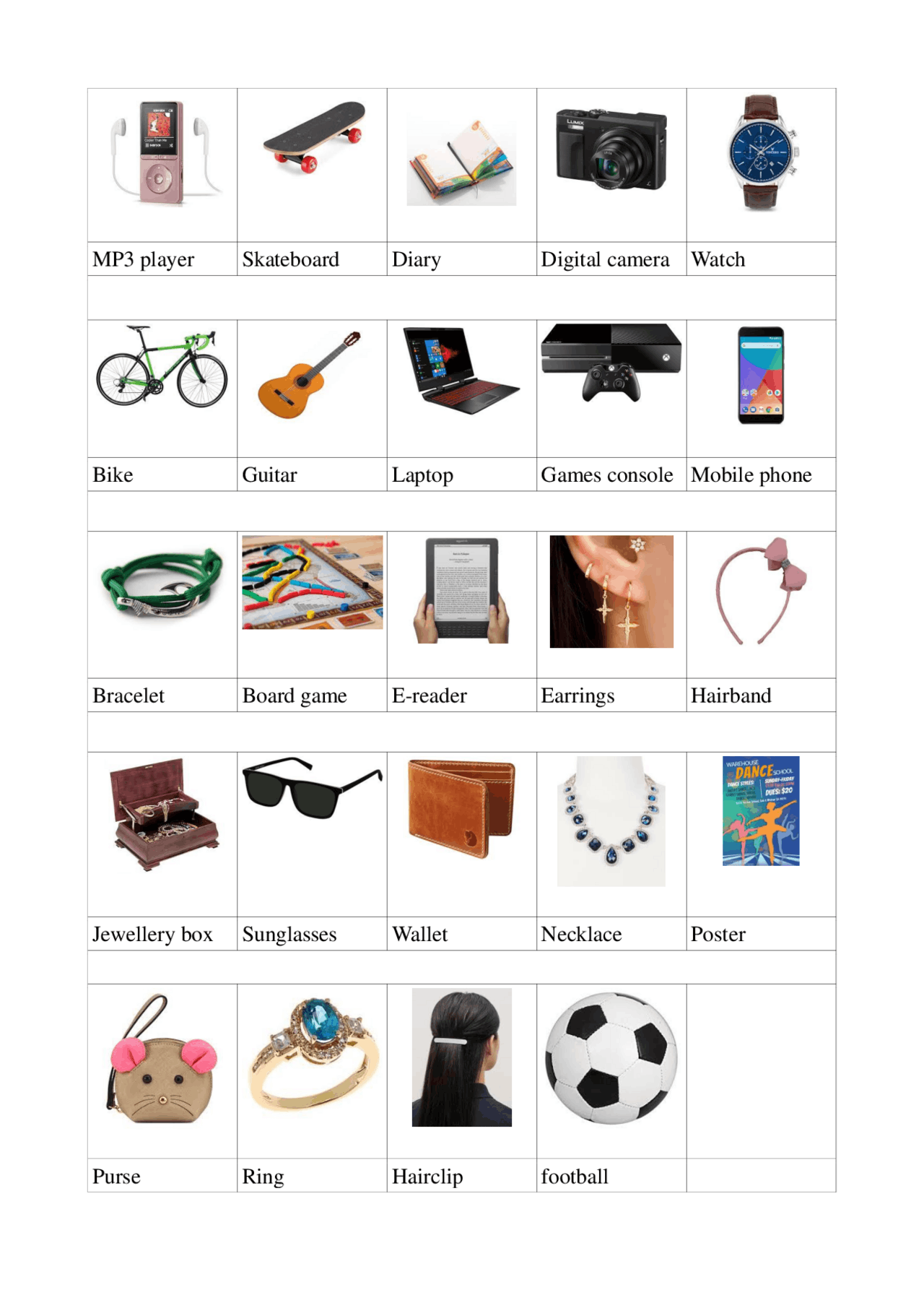 Inglese Objects Schema Con Immagini Schemi E Mappe Concettuali Di
