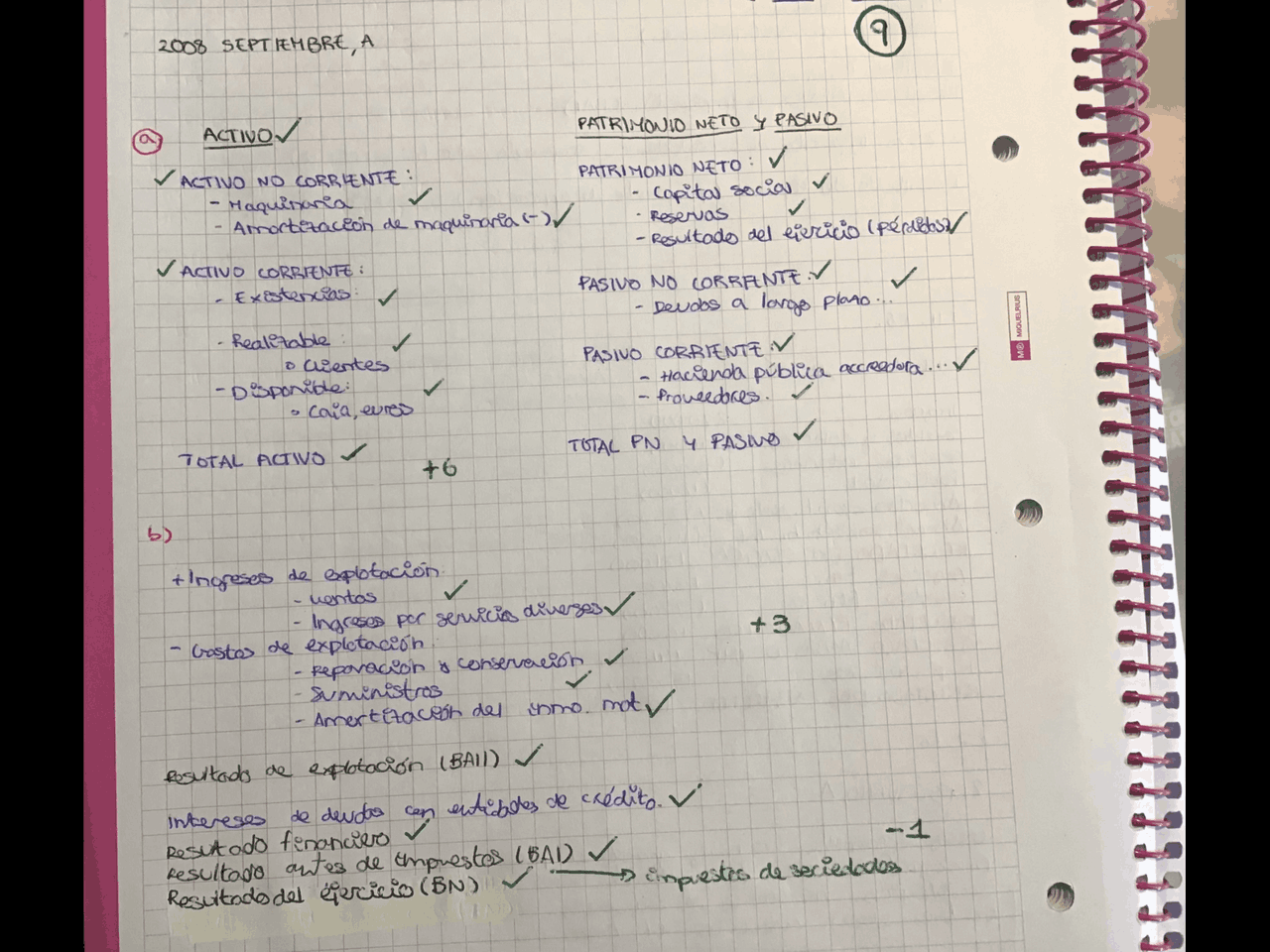 Ejercicio 2008 Septiembrea Resuelto Ejercicios De Economía Docsity