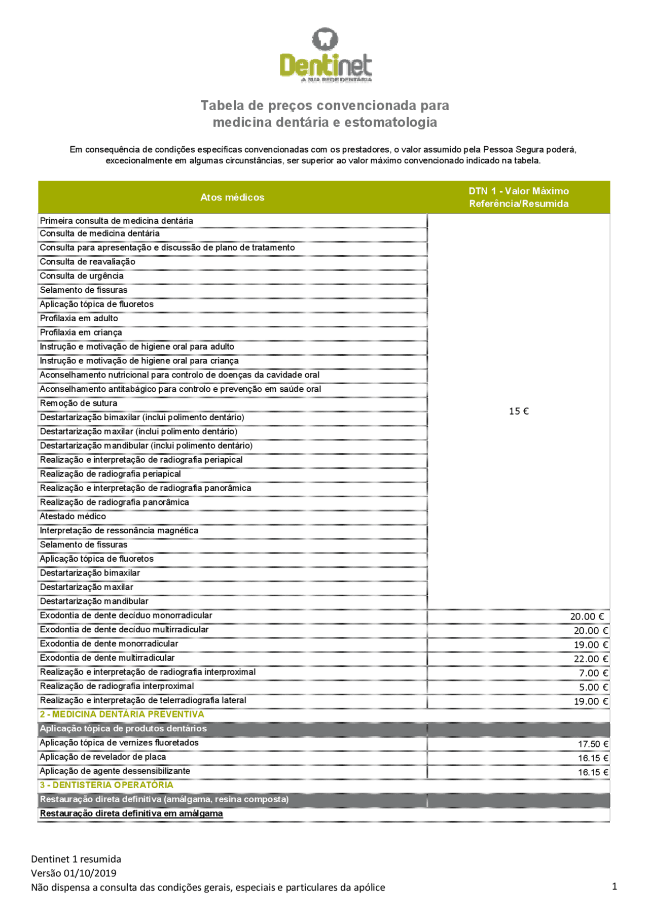 Tabela valores máximos DTN atualizada ... | Exercícios Radiografia ...