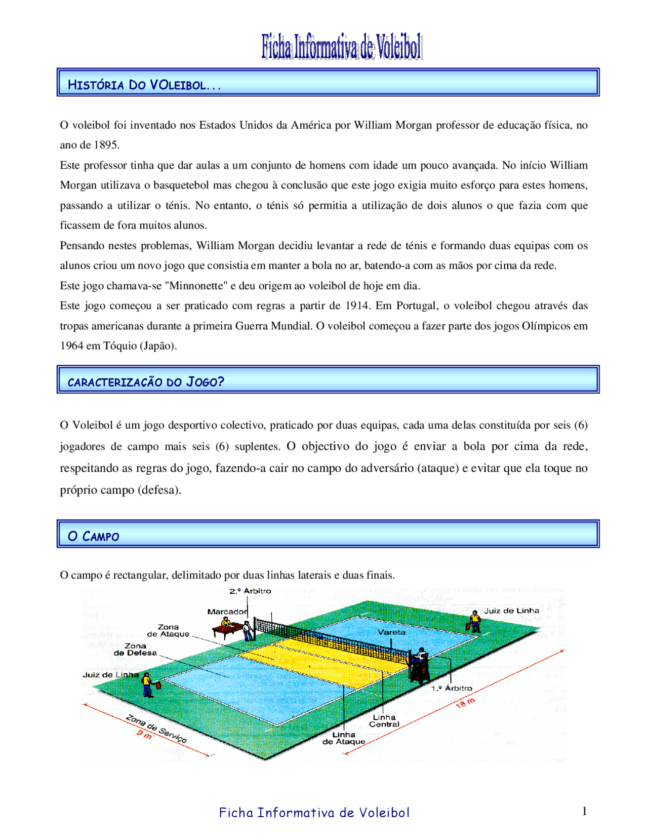 Ficha Informativa De Voleibolpdf Provas História Docsity