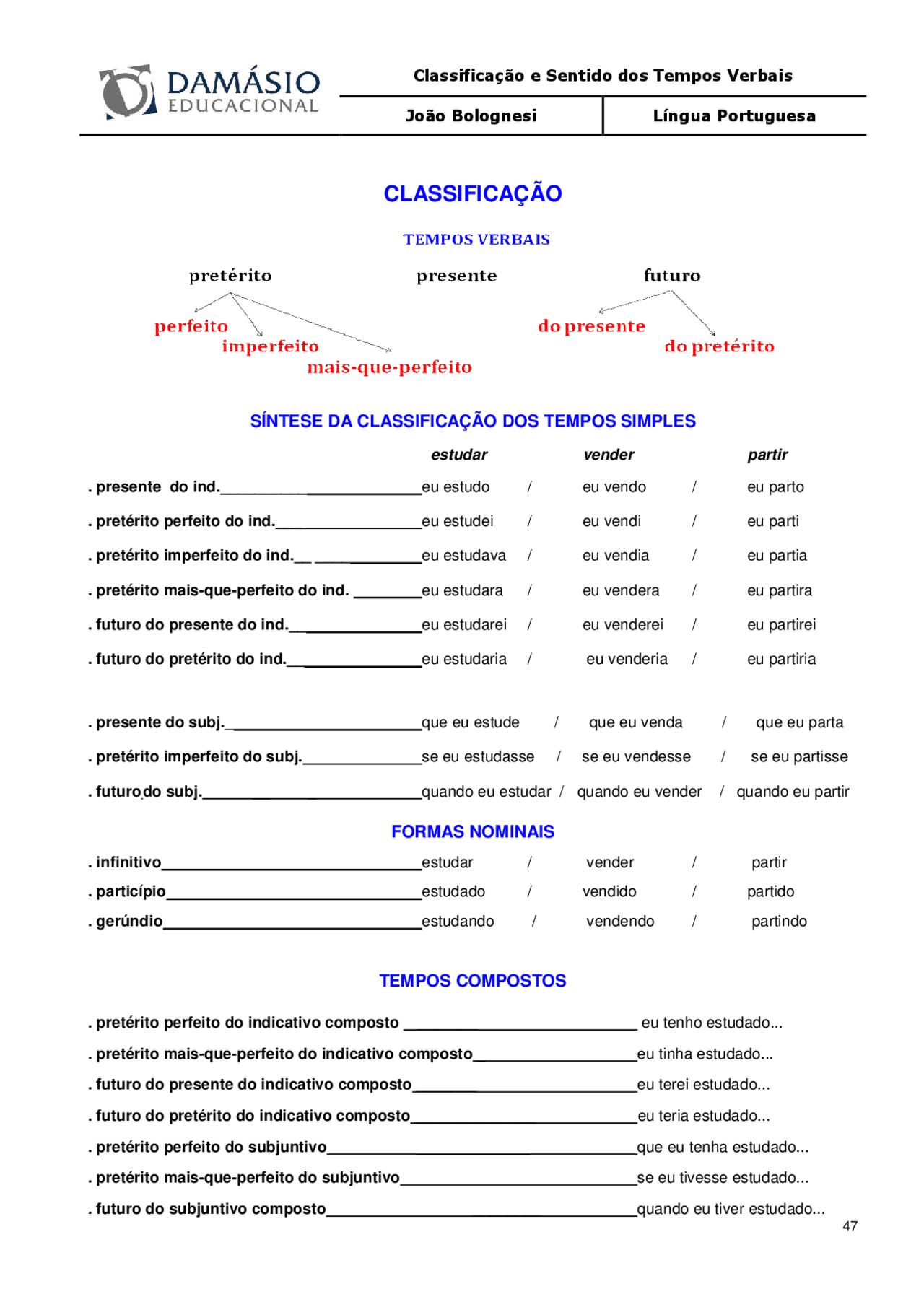 Exercícios De Tempos Verbais - RETOEDU
