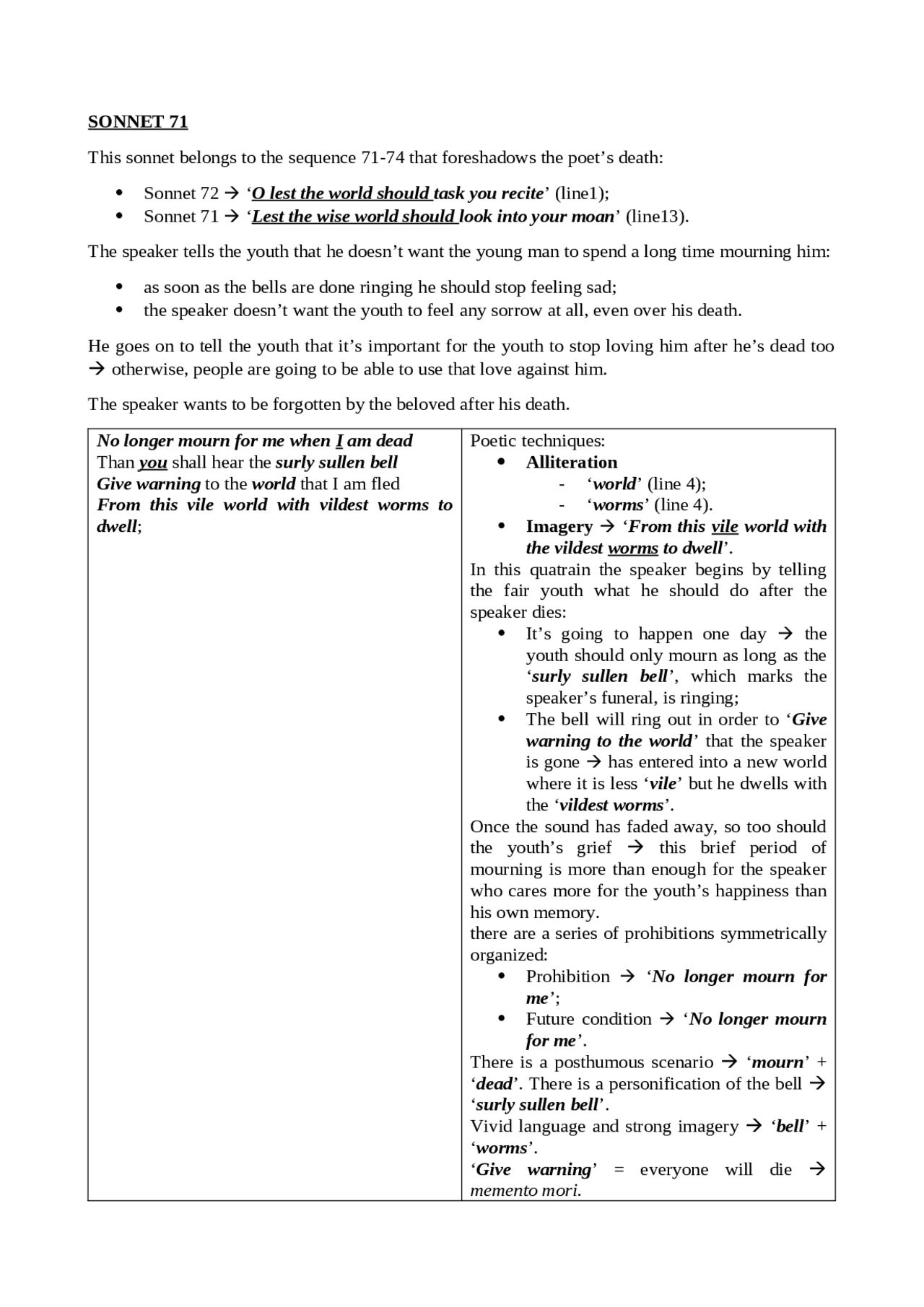 SONNET 71 - 72 di Shakespeare, analisi dettagliata | Appunti di ...