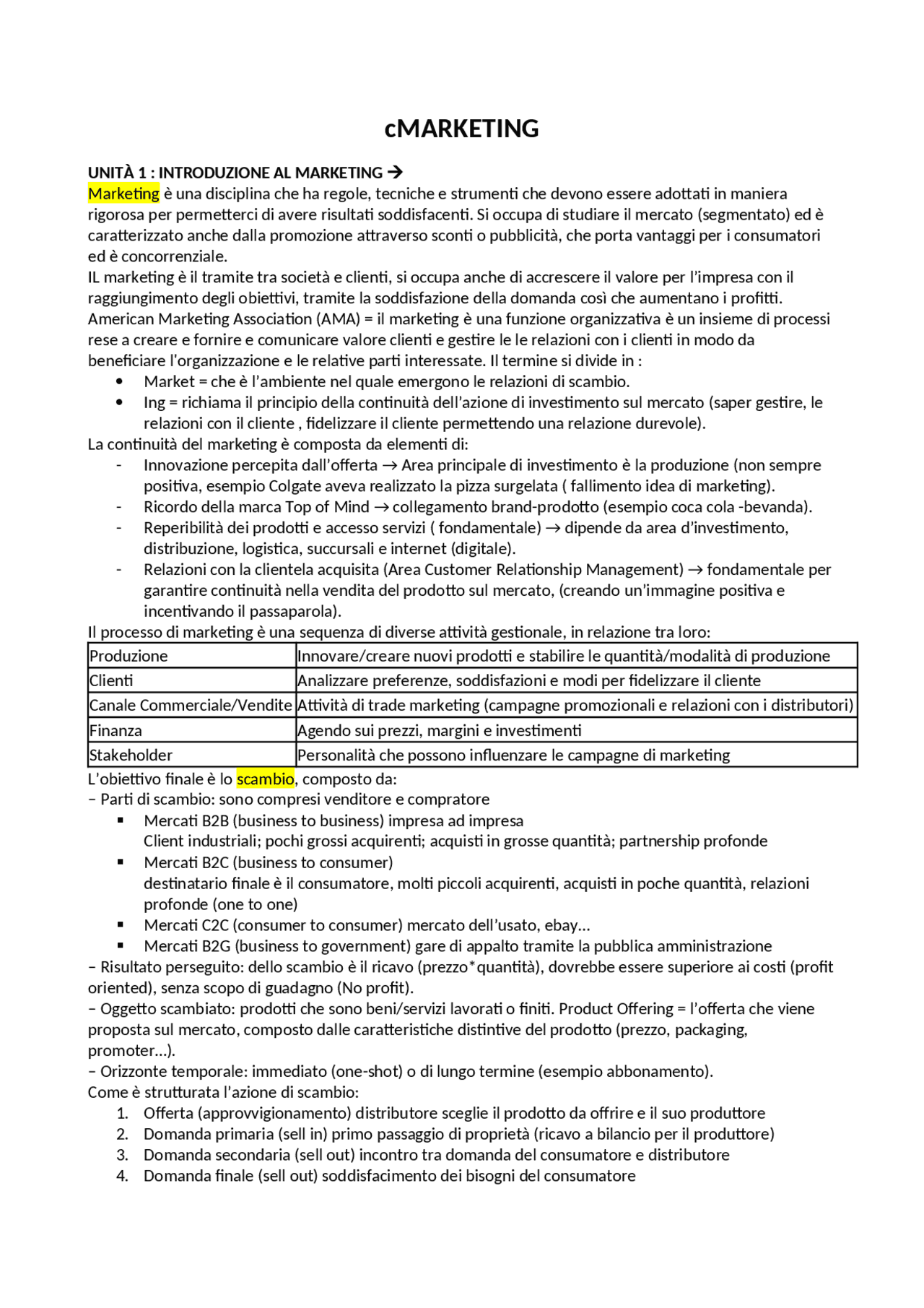 Marketing riassunto video-lezioni | Appunti di Marketing | Docsity