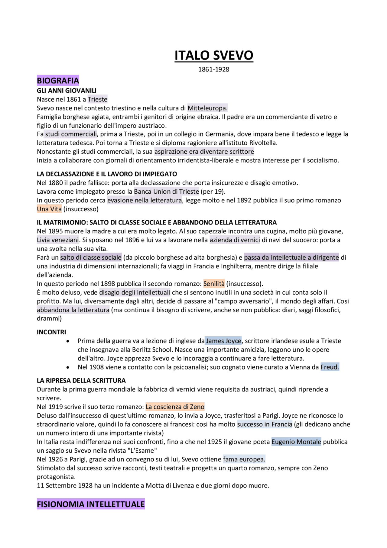 ITALO SVEVO: Riassunto vita e opere dettagliato (la coscienza di Zeno ...