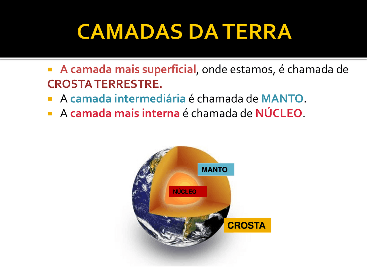 CROSTA TERRESTRE. | Resumos História | Docsity