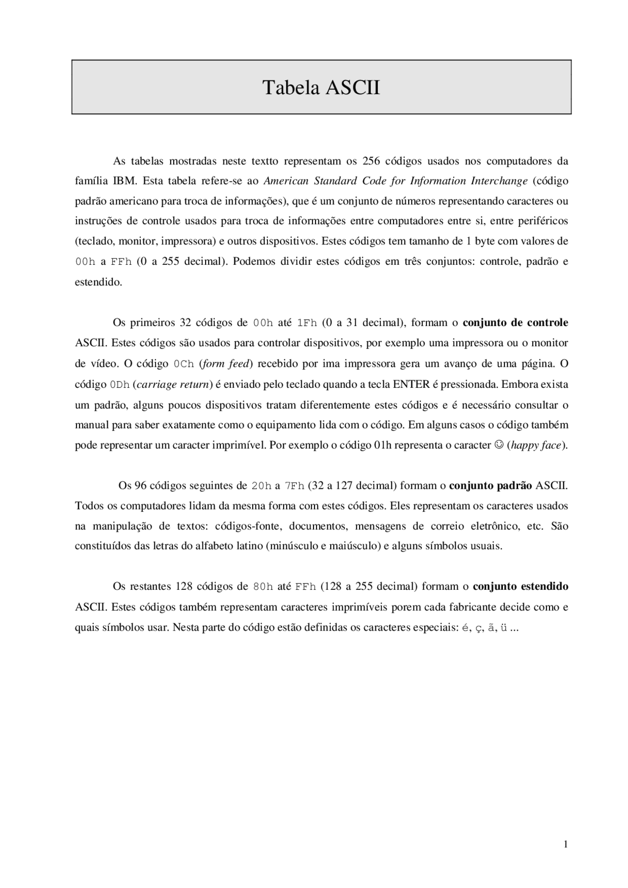 Tabela ASCII | Resumos Desenho | Docsity