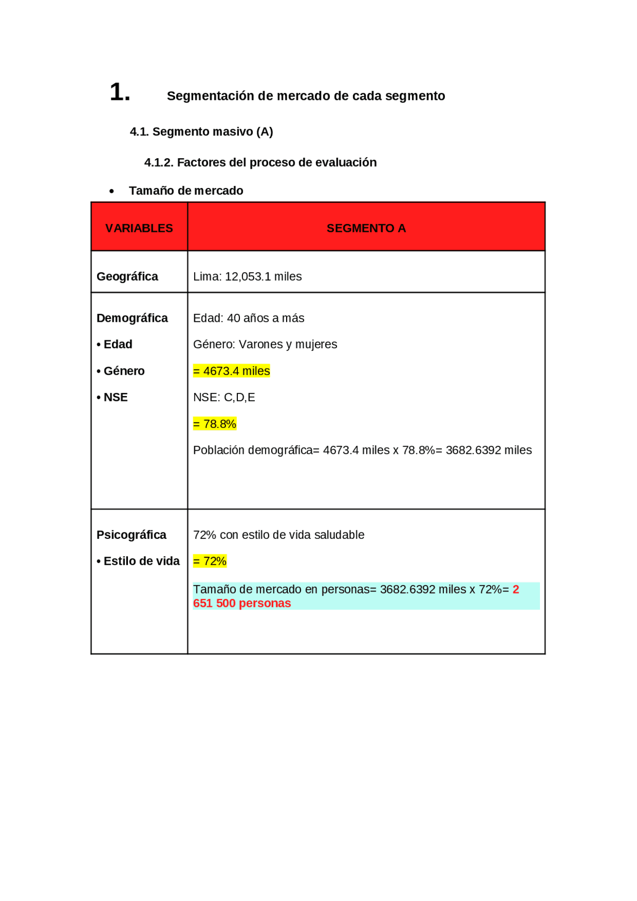 Segmentación De Mercado Monografías Ensayos De Marketing Docsity