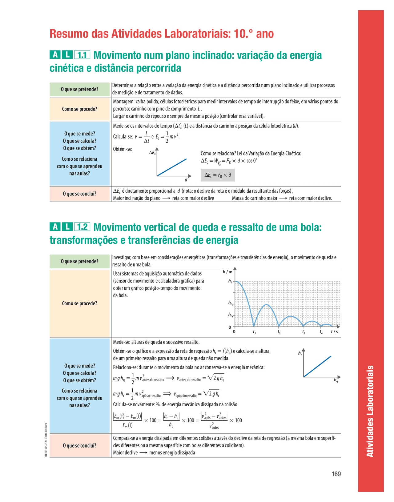 A.L. RESUMOS FISICAA | Resumos Física | Docsity