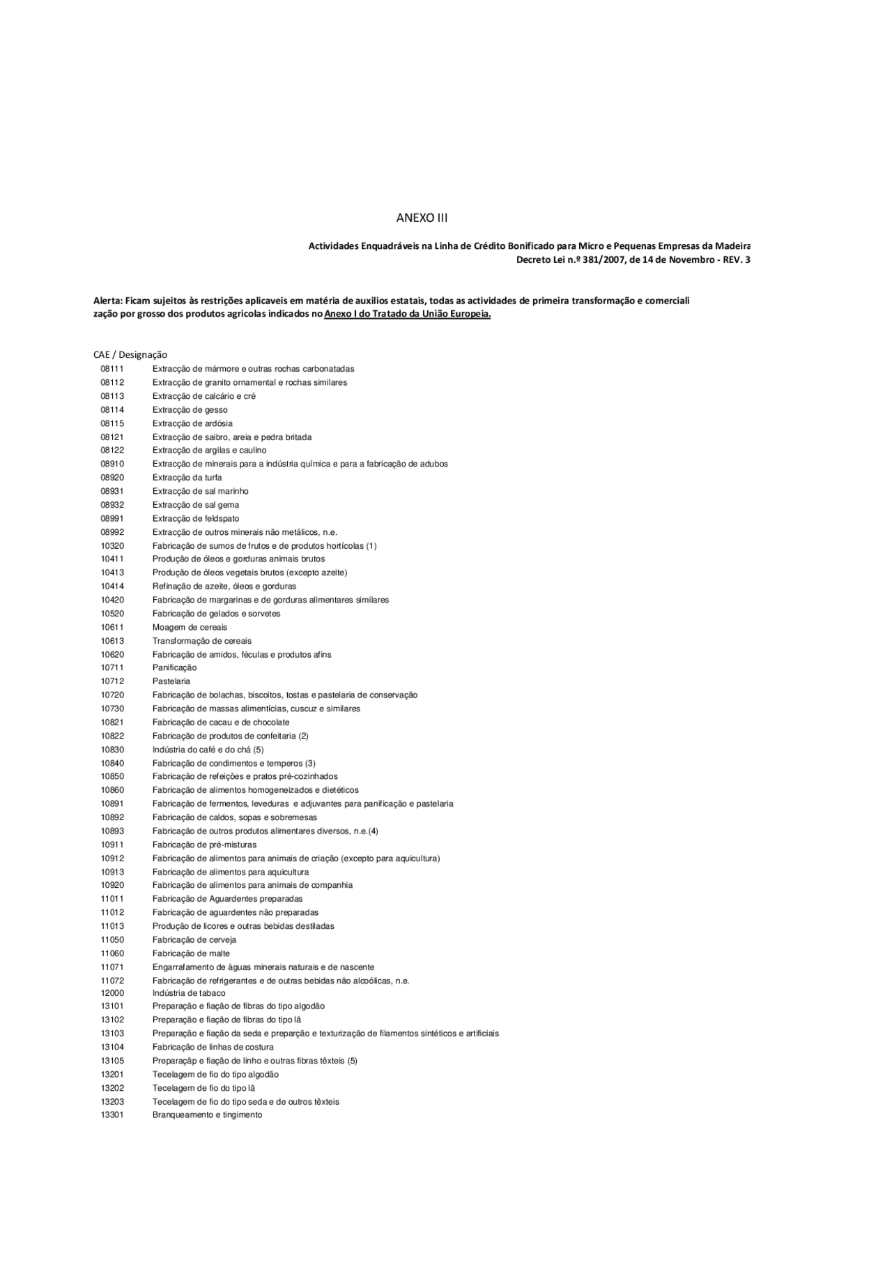 Lista CAE Linha Micro e Pequenas Empresas2 | Notas de aula Comércio ...