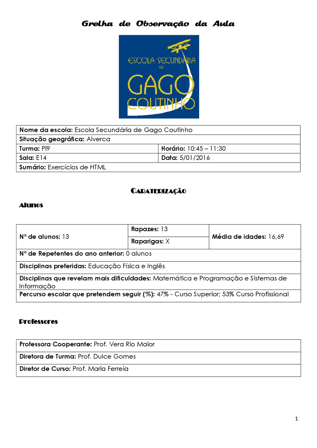 Grelha De Observação Da Aula Provas Comunicação Docsity