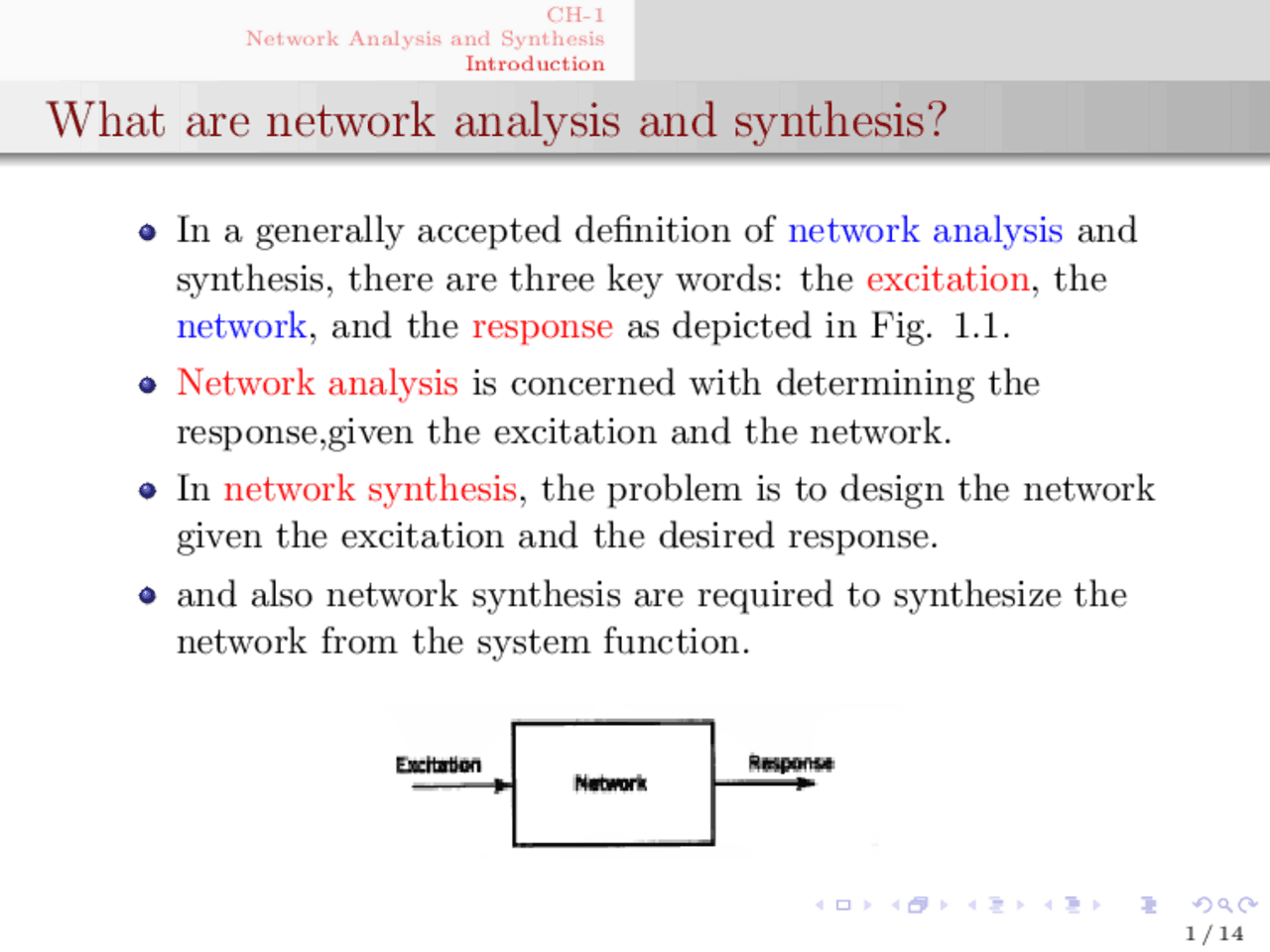 Assignment Numerical Analysis Assignments Computational Methods Docsity