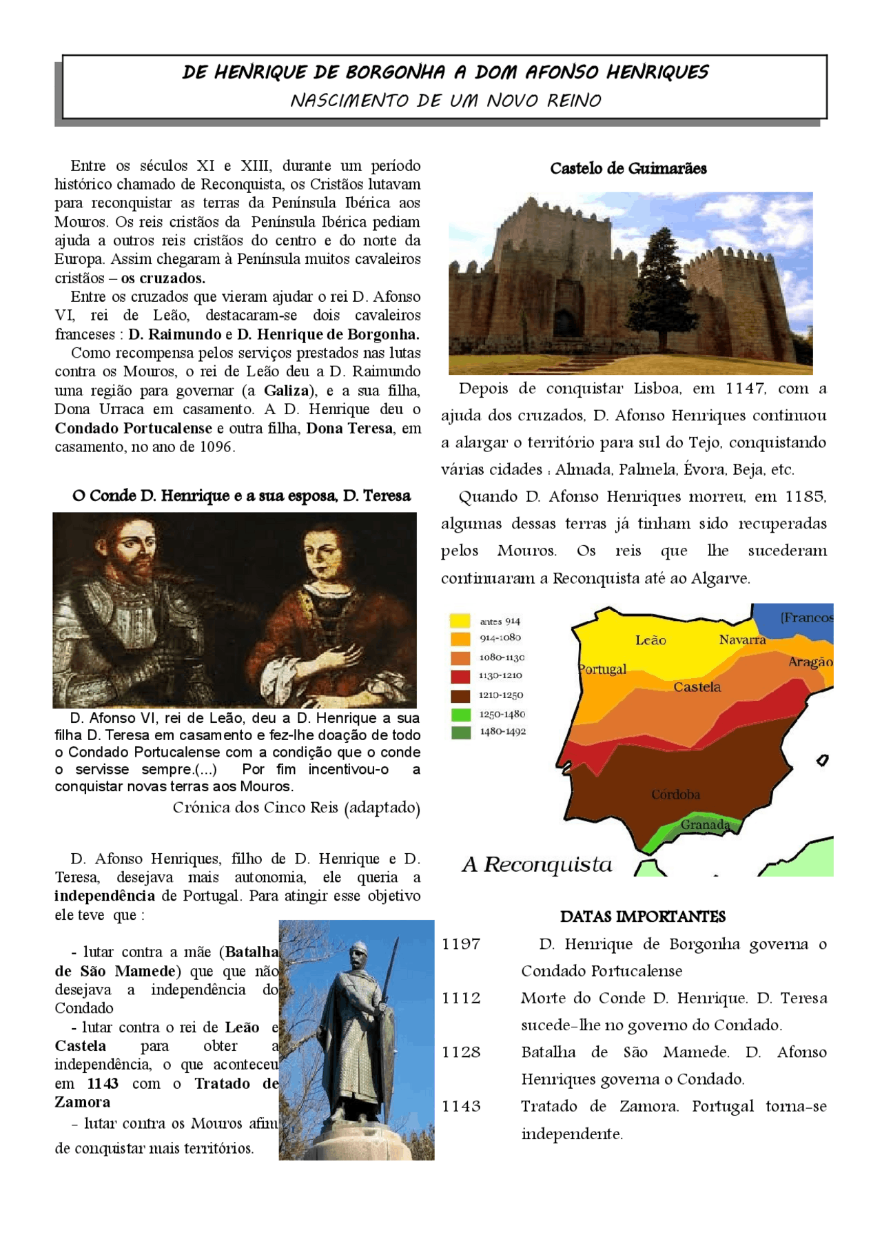 D. Afonso Henriques | Esquemas História | Docsity