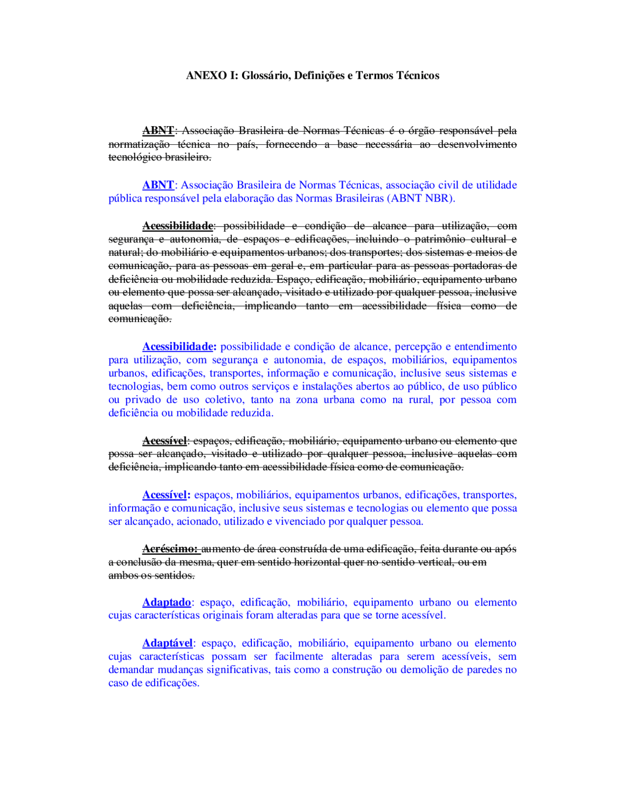 ANEXO I: Glossário, Definições e Termos Técnicos ABNT | Notas de estudo ...