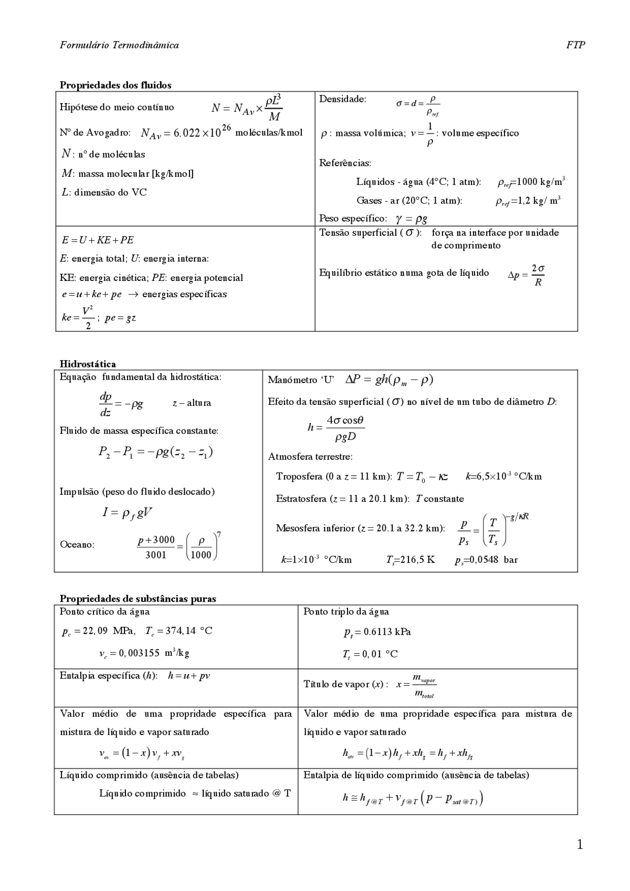 Formulariotermodinamicapdf Slides Energia Docsity