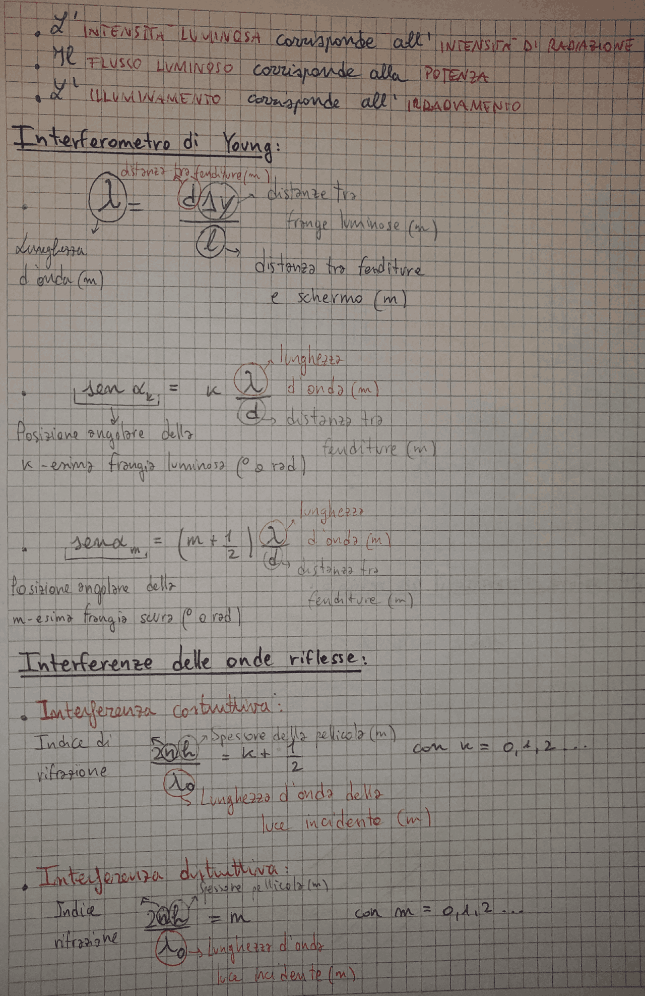 Formulario sulla natura della luce. | Appunti di Fisica | Docsity