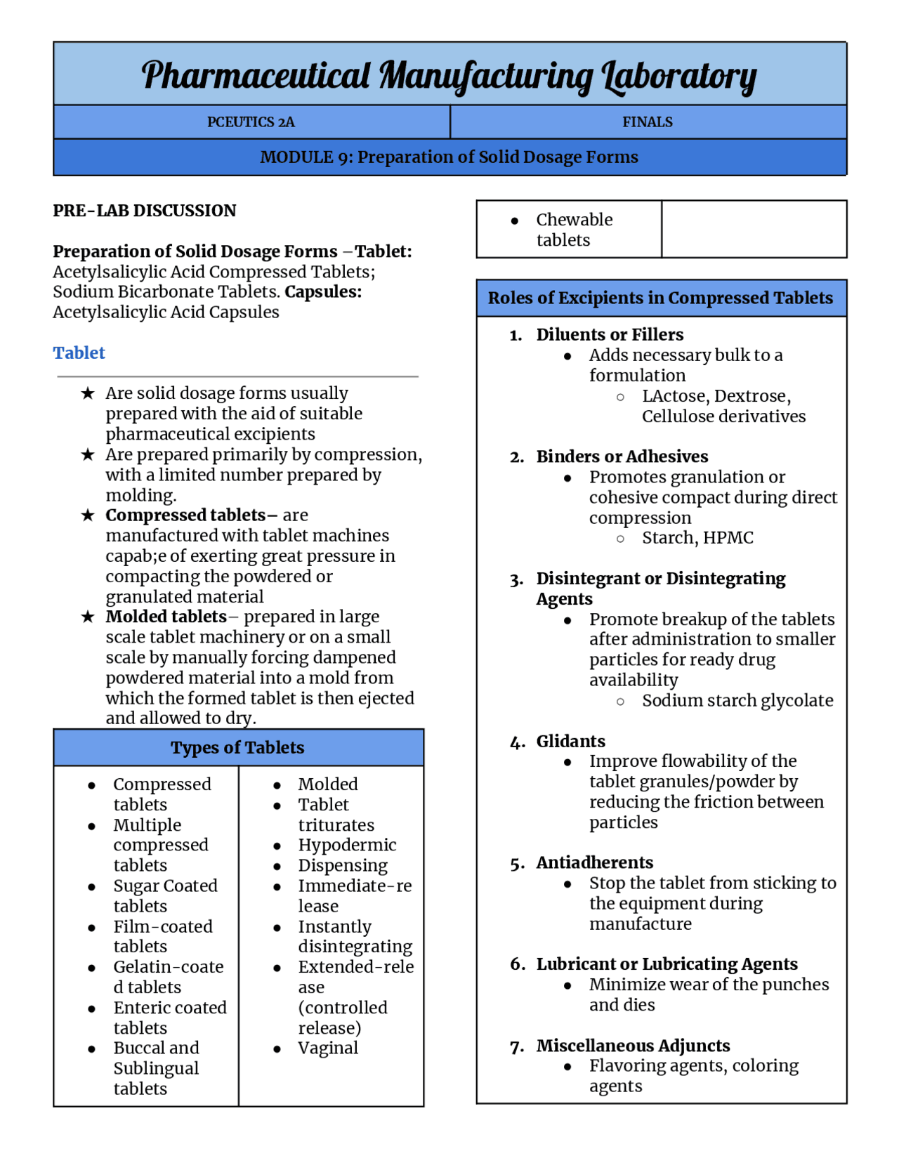 Preparation of Solid Dosage Forms | Lecture notes Pharmacy | Docsity