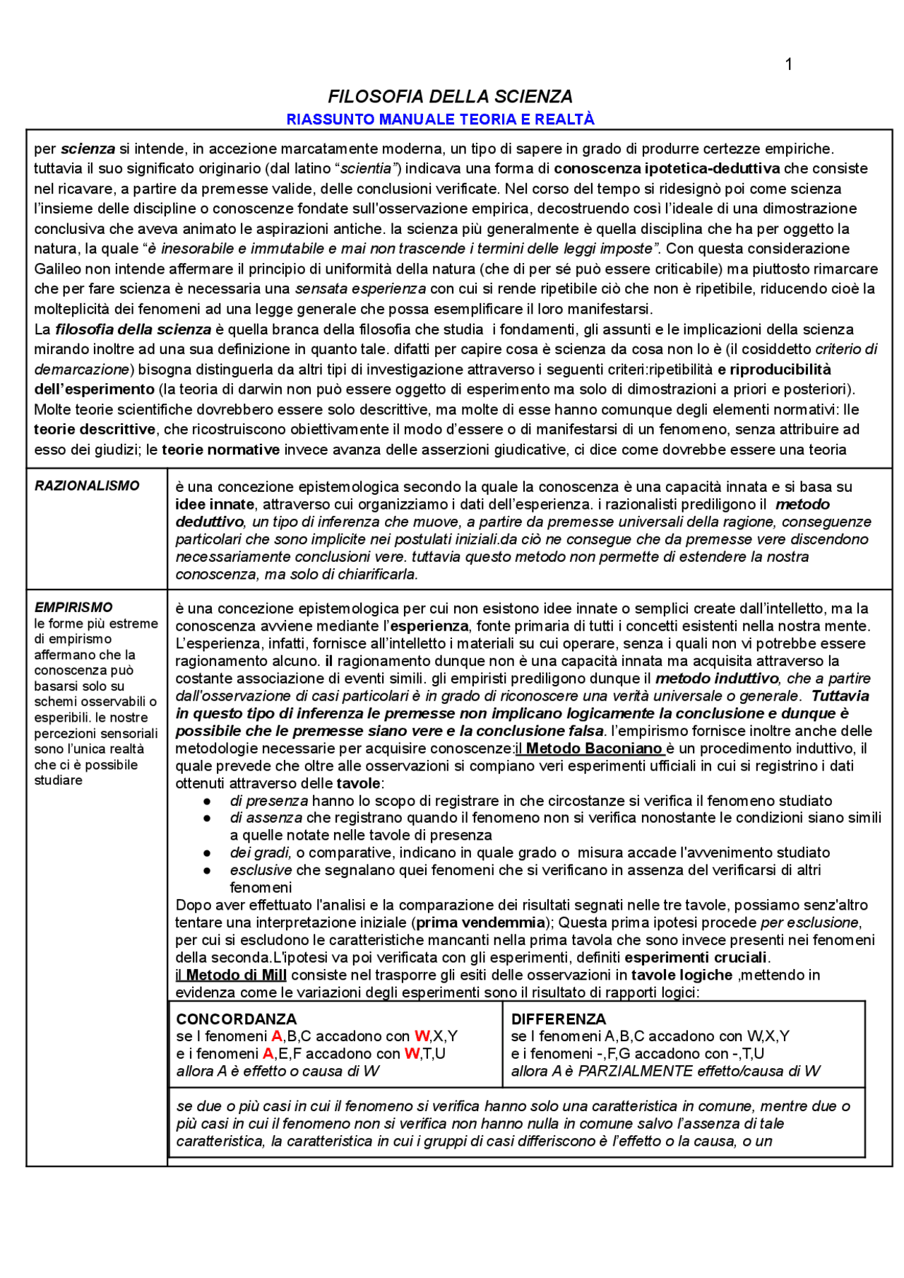 Tabella riassuntiva del manuale di Godfrey-Smith, "La teoria e la ...