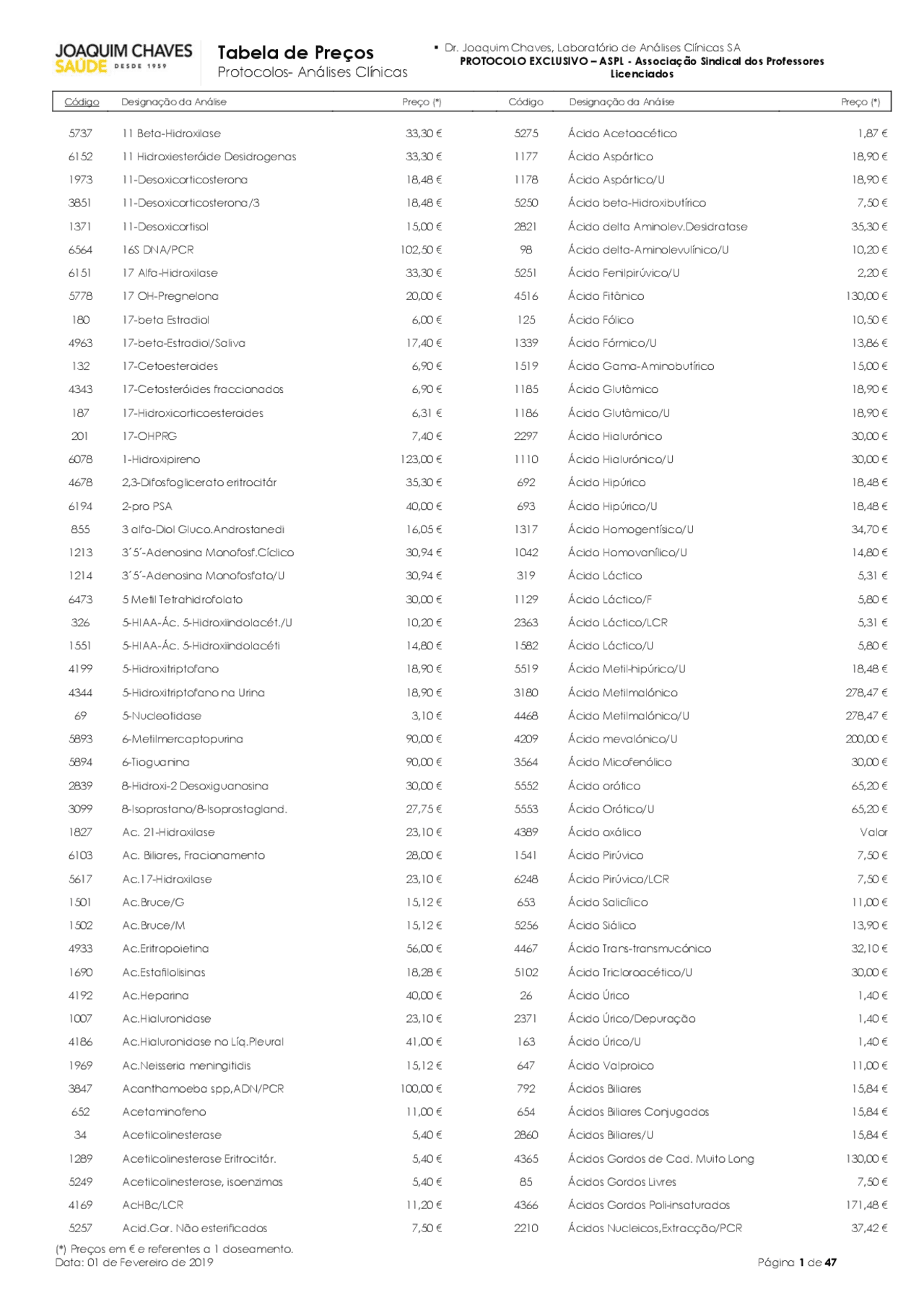 Tabela de Preços | Notas de aula Óptica | Docsity