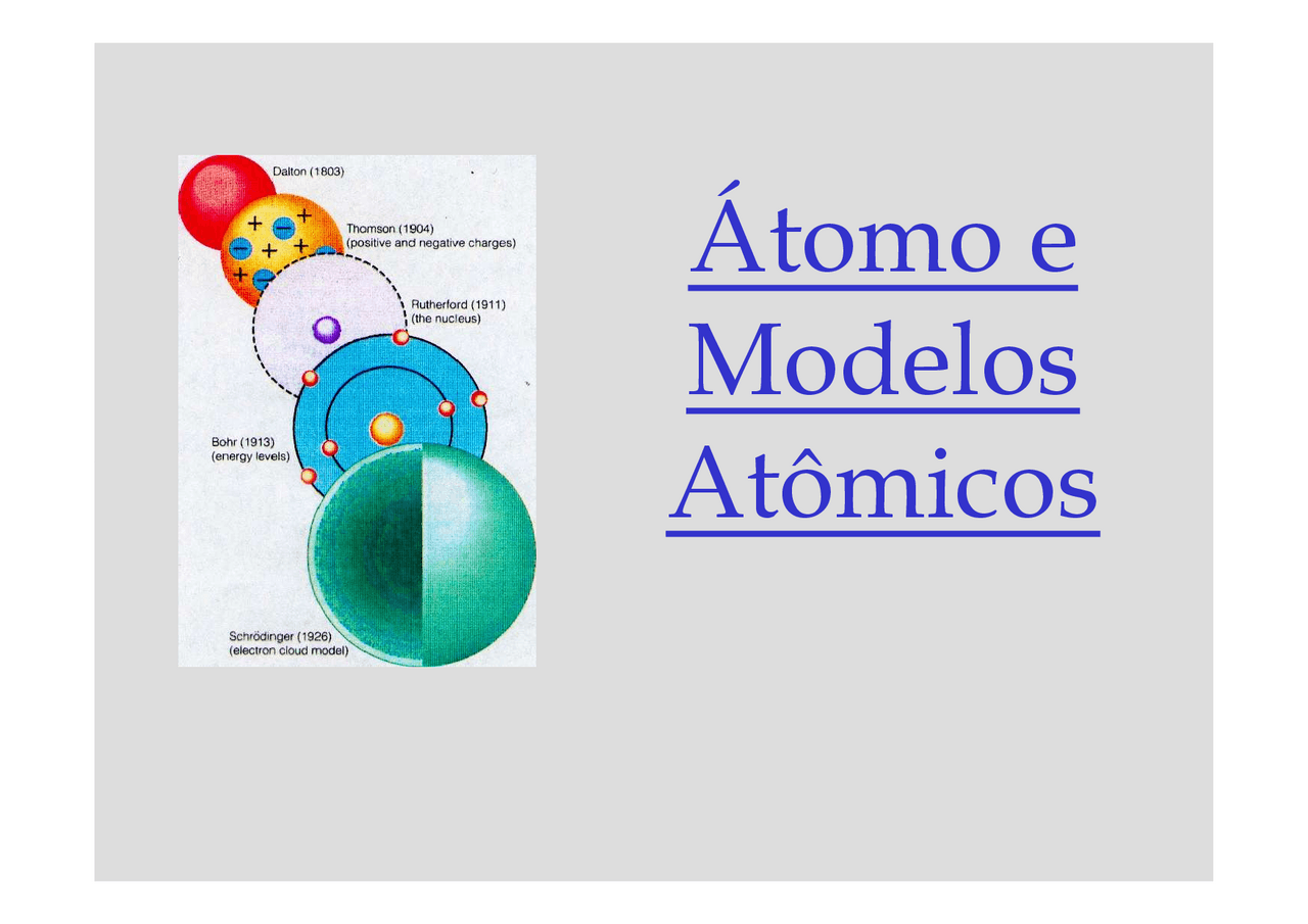 Evolucao_modelos_atomicos.pdf | Resumos Eletrônica | Docsity