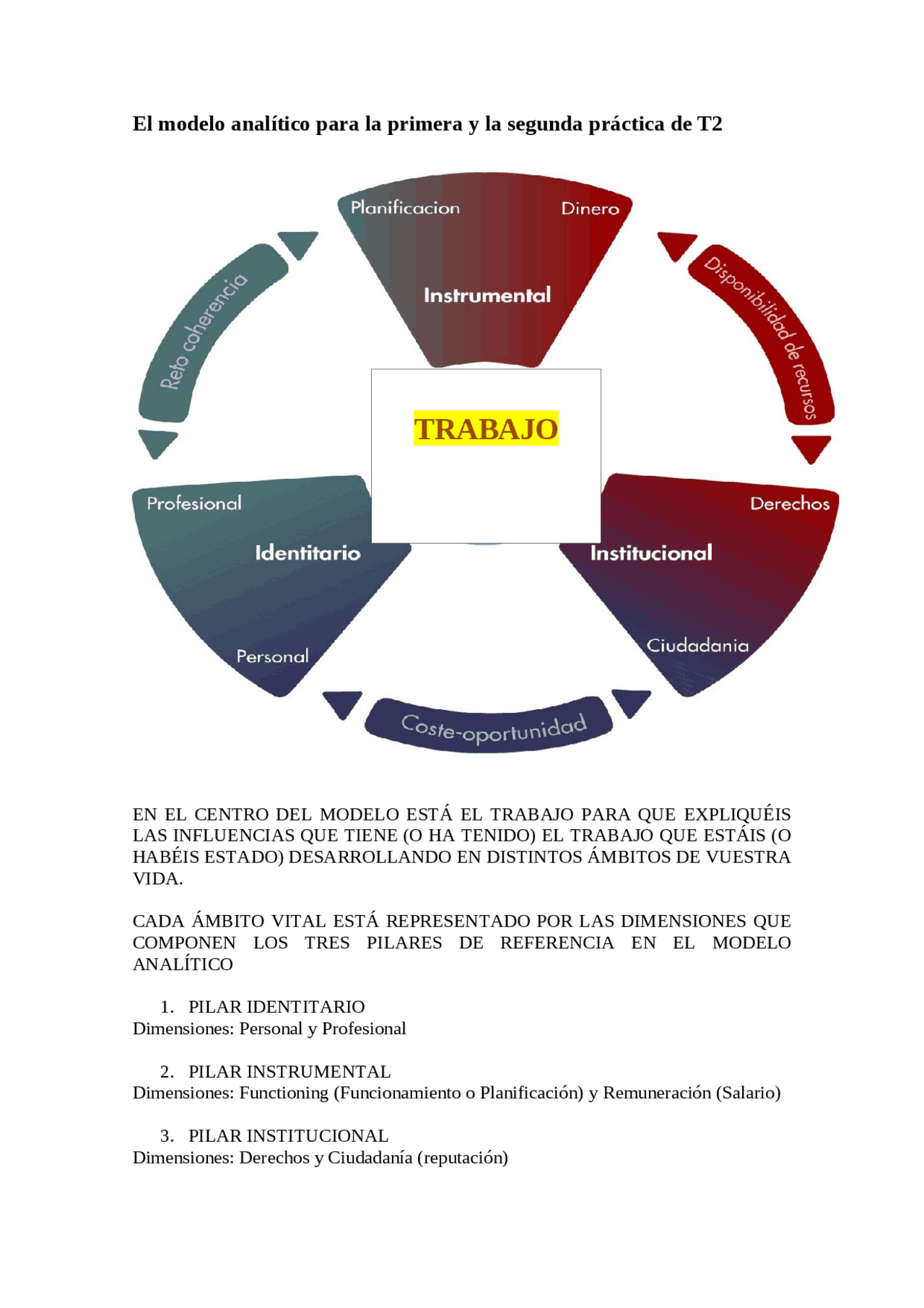 Modelo analitico 123 | Ejercicios de Relaciones Internacionales | Docsity