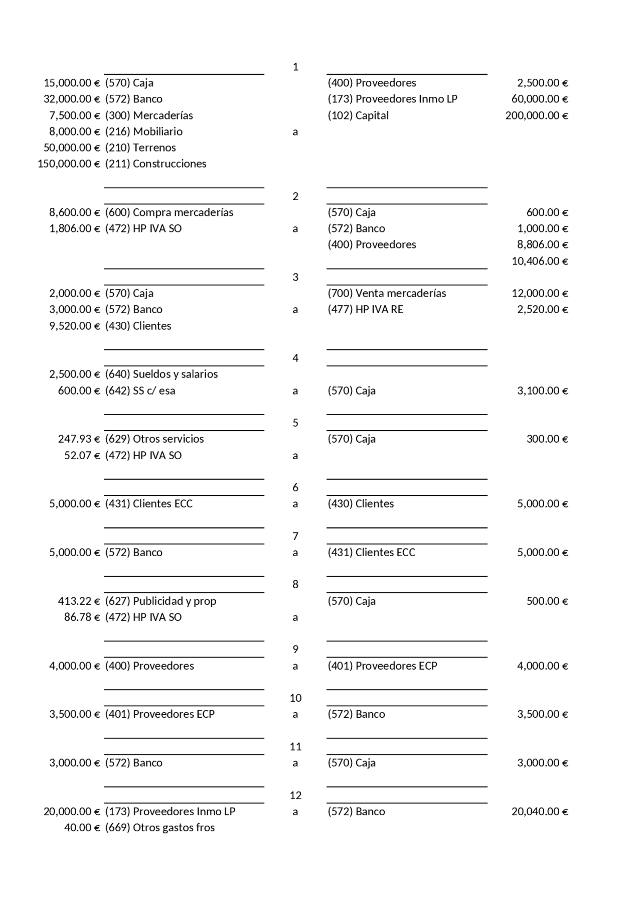 ciclo contable con todo resuelto. en excell | Ejercicios de Contabilidad | Docsity