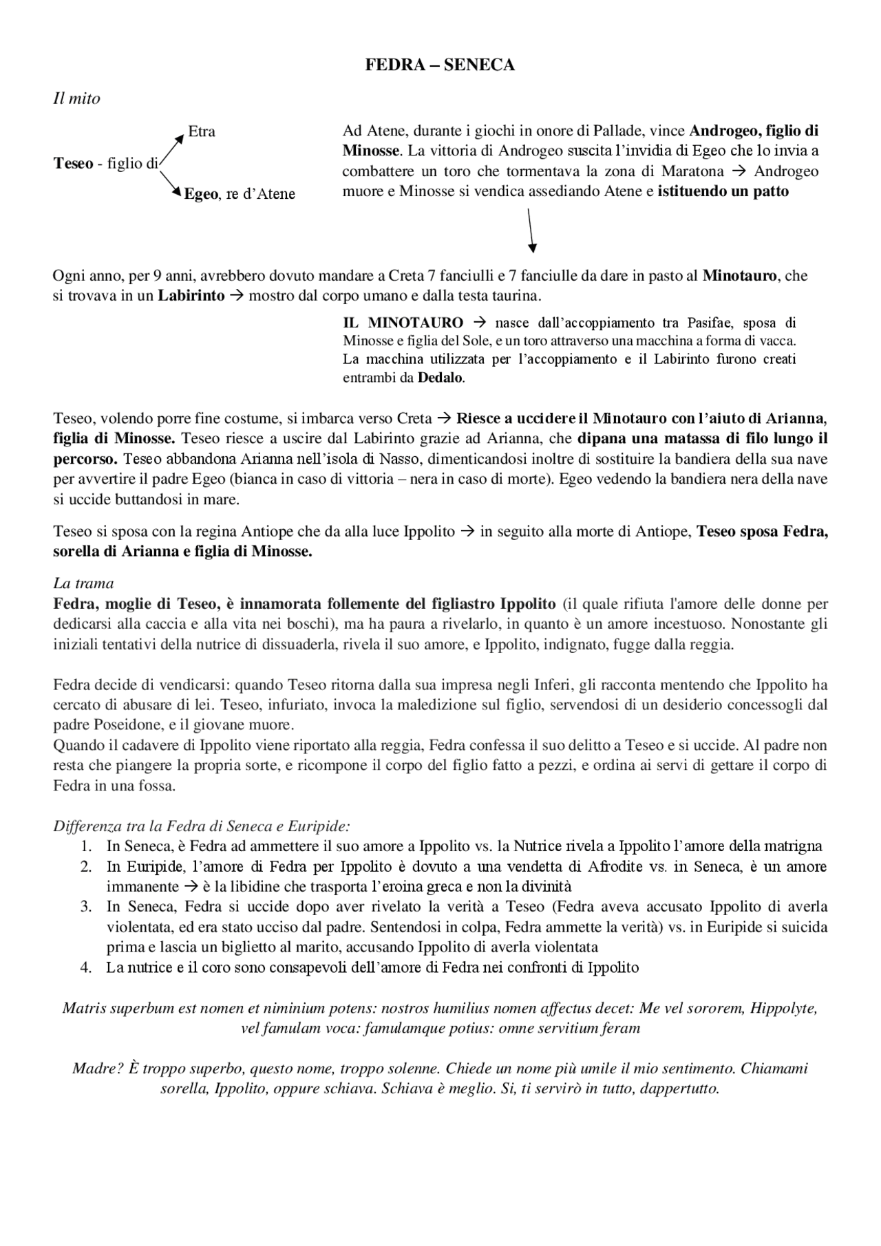 Riassunto di Fedra - Seneca | Schemi e mappe concettuali di Cultura greco-latina | Docsity