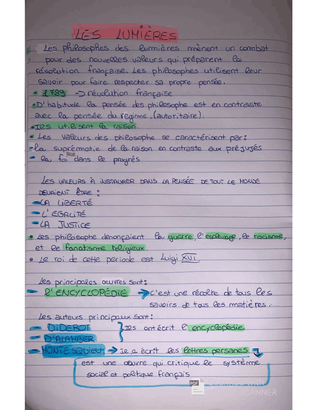 Francese Dedicato A Le Lumieres Schemi E Mappe Concettuali Di