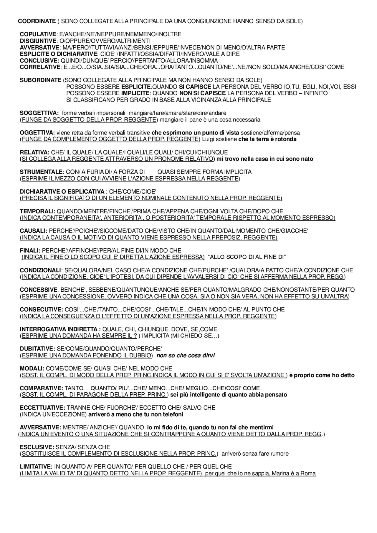 Grammatica Vari Argomenti Schemi E Mappe Concettuali Di Italiano
