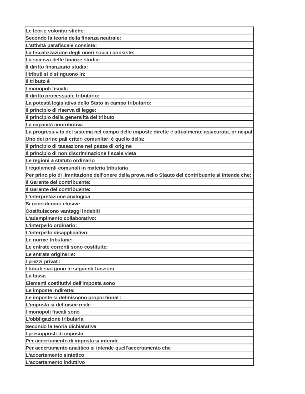 Diritto Tributario Risposte Prove Esame Completo 2022 2023 Excel