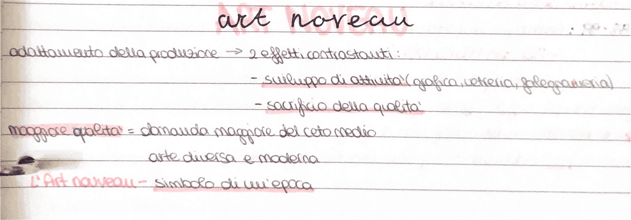 Appunti Sullart Nouveau Schemi E Mappe Concettuali Di Elementi Di