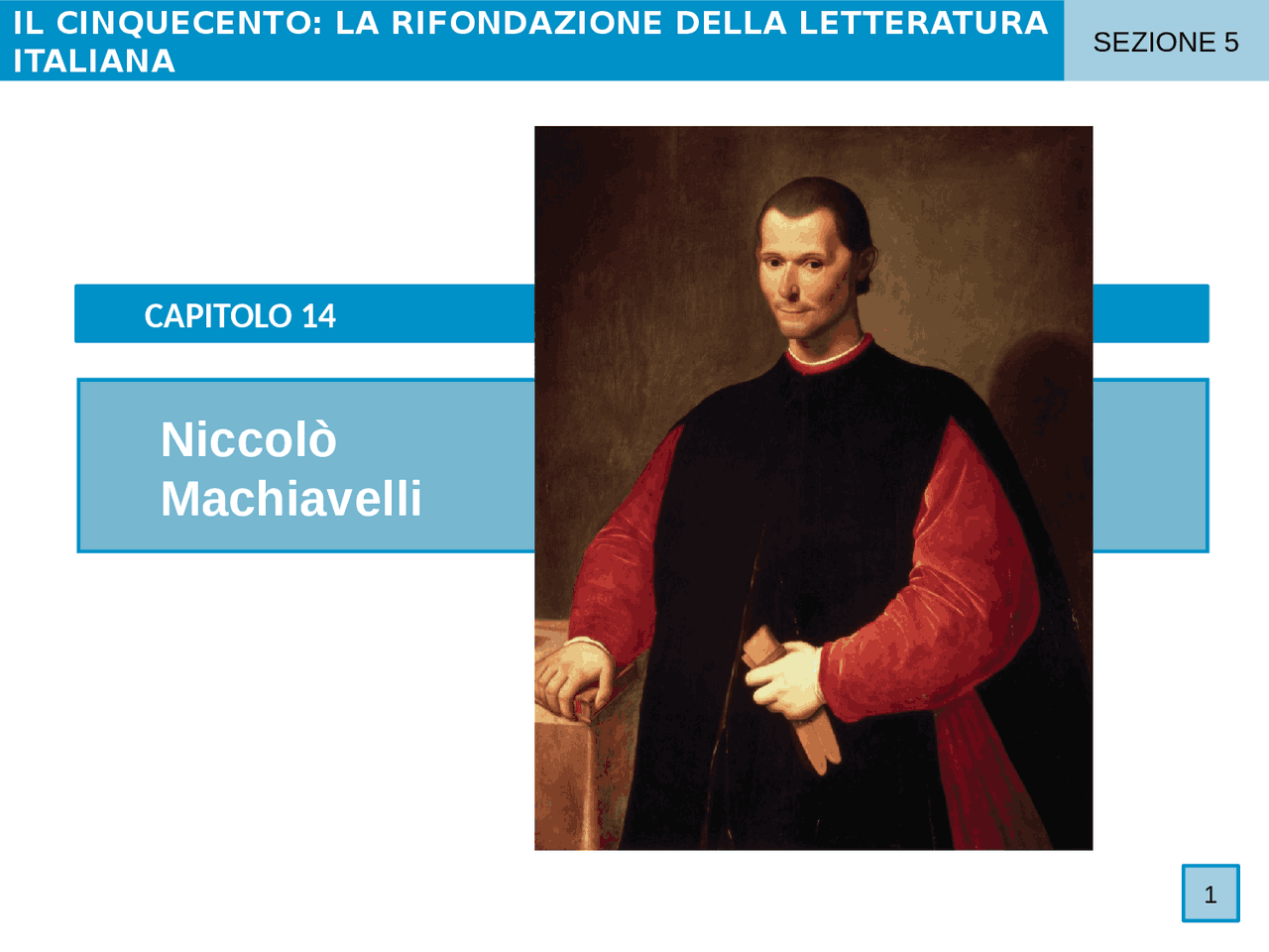 Nicolò Machiavelli E Il Principe Schemi E Mappe Concettuali Di