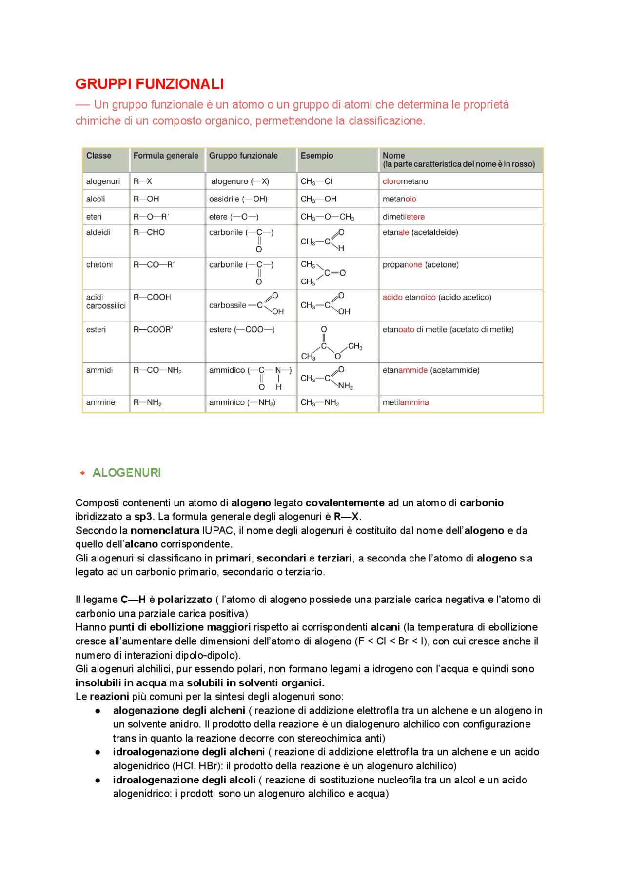 Gruppi Funzionali E Le Loro Caratteristiche Appunti Di Chimica